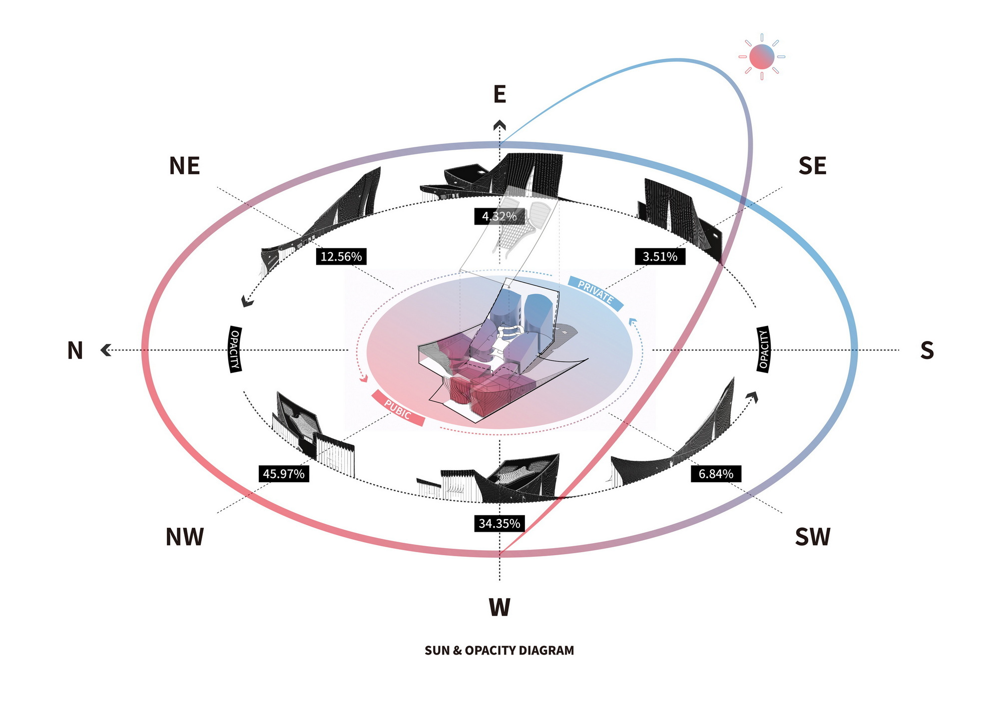 Galeria de Museu Sunner / Atelier Alter Architects - 71