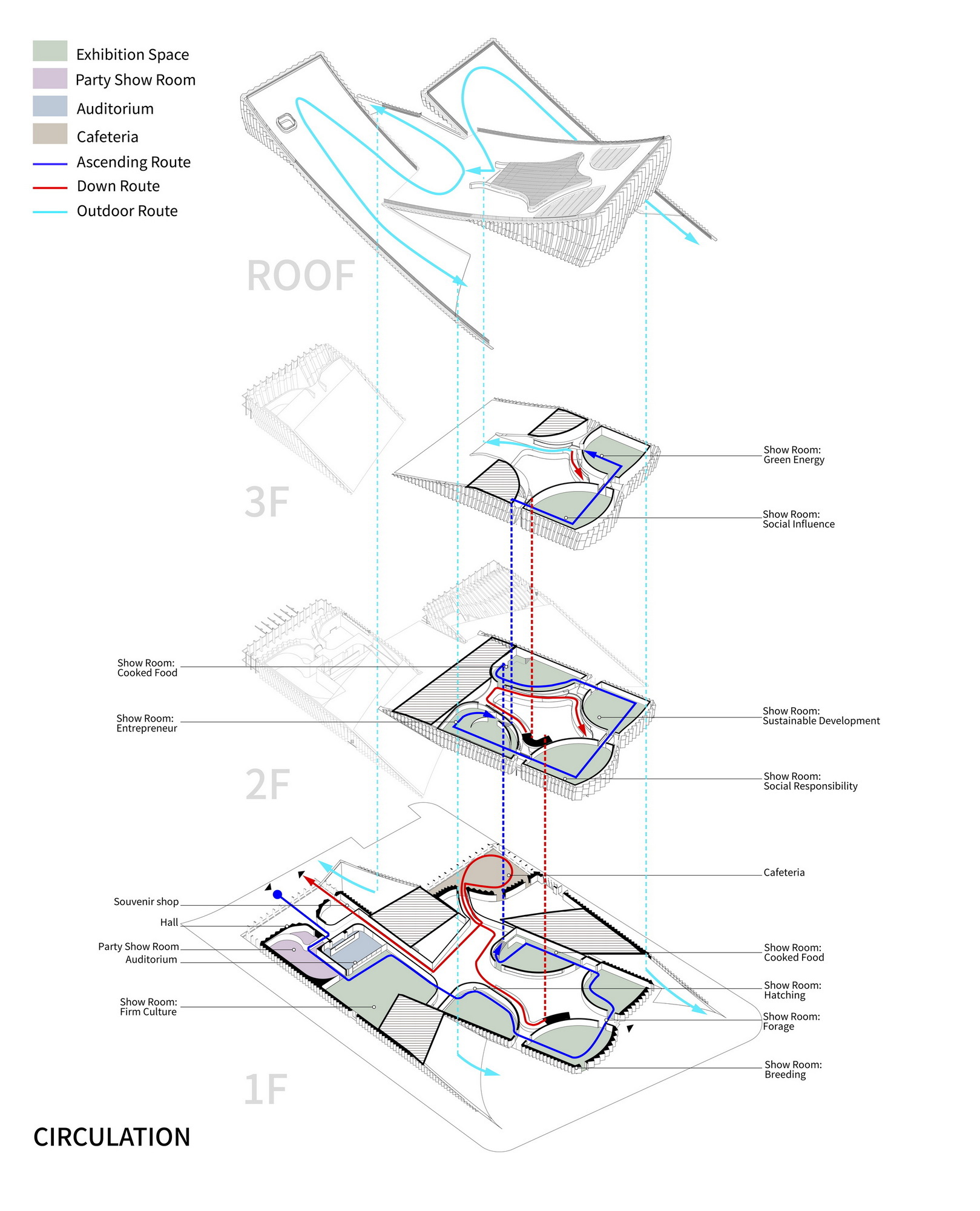 Gallery of Sunner Museum / Atelier Alter Architects - 61