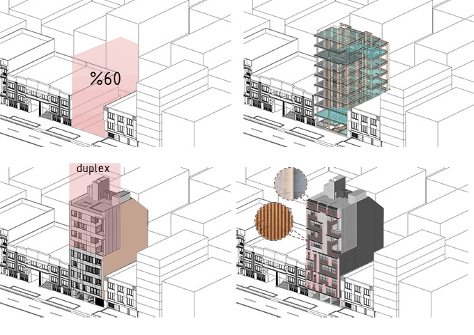 Gallery of Mian Residential Project / Pi architects - 34
