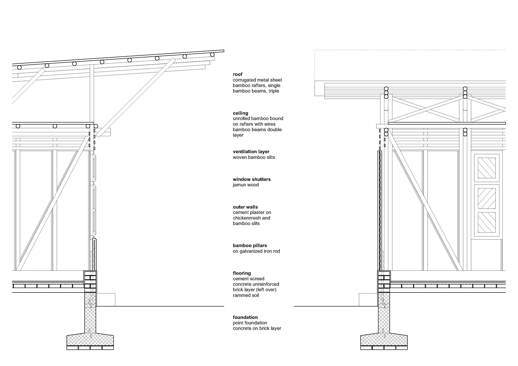 Gallery of Bahuarwa Primary School / Arch Aid - 37