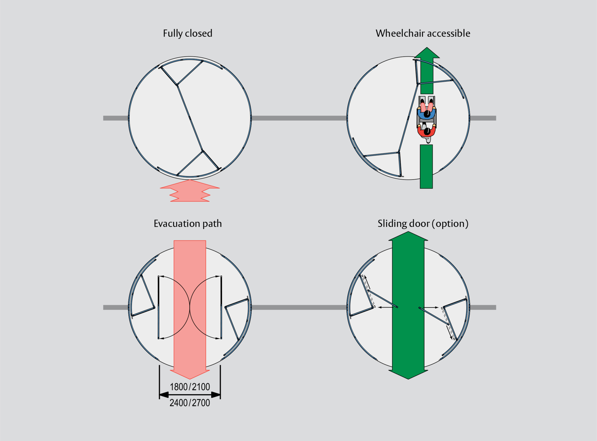 Gallery of The Greener Future of Automatic Door Systems: A Shift in ...