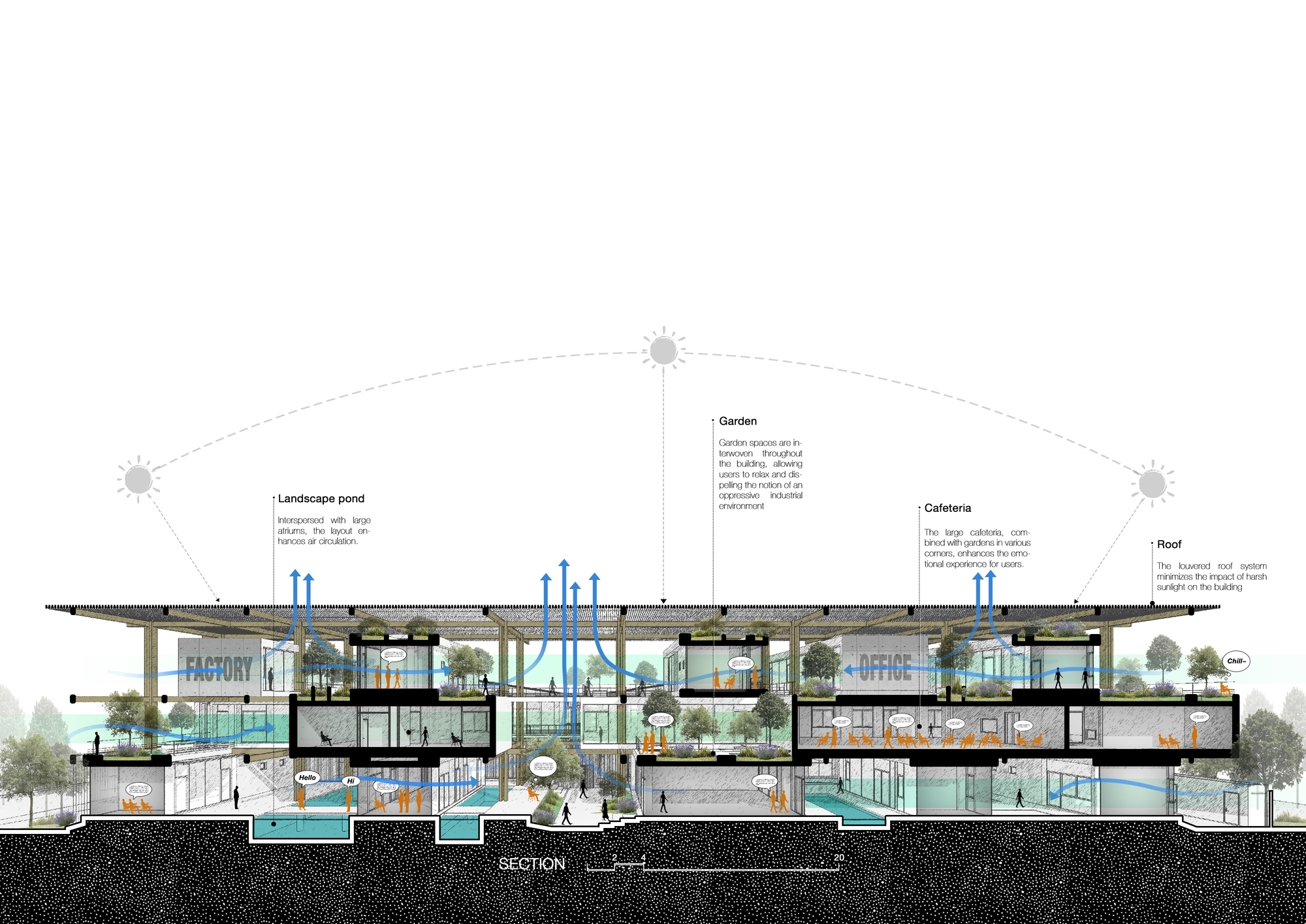 Gallery of Textile Factory Office / Ho Khue Architects - 52