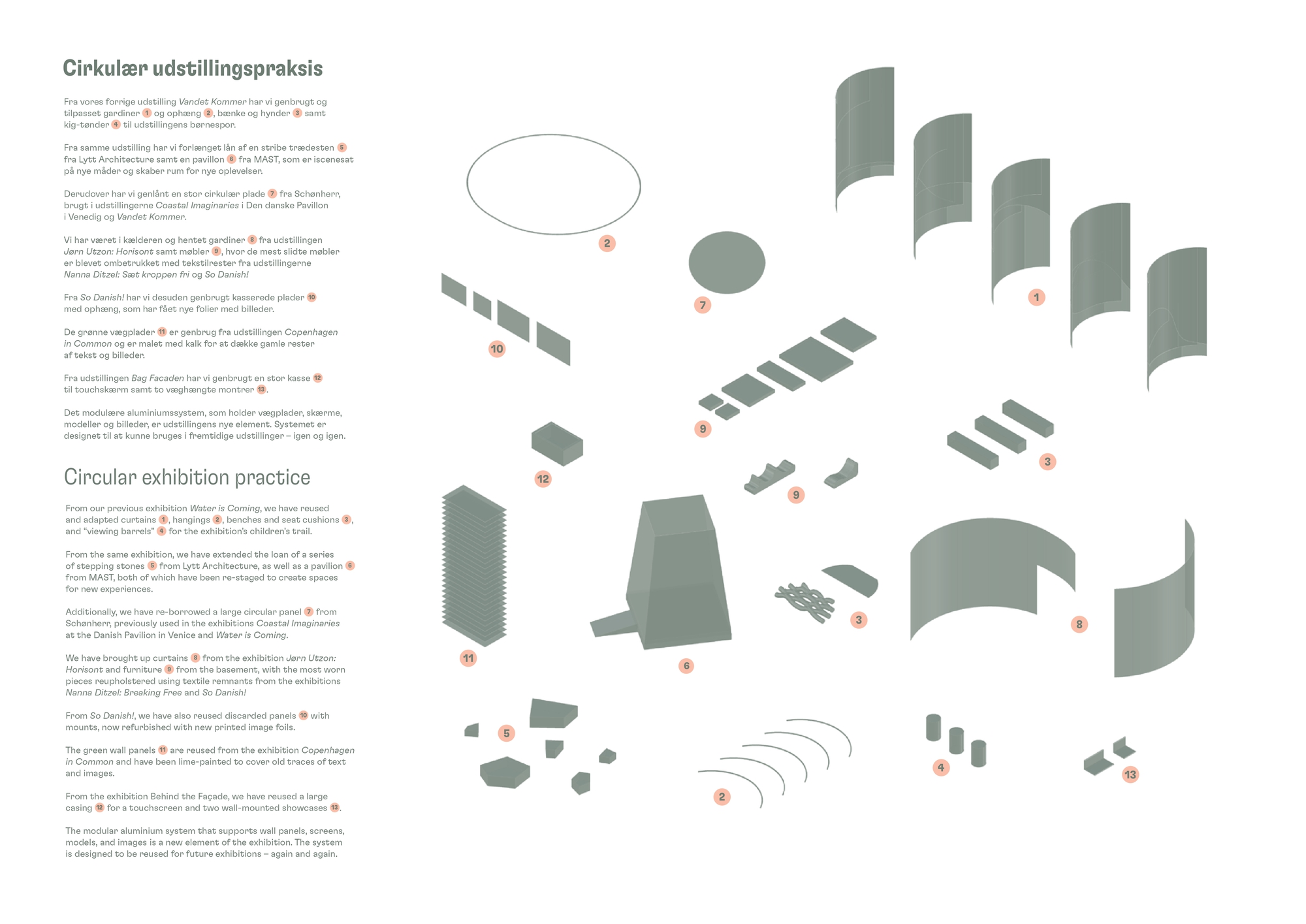 Gallery of “Recycle!” Exhibition at the Danish Architecture Center ...