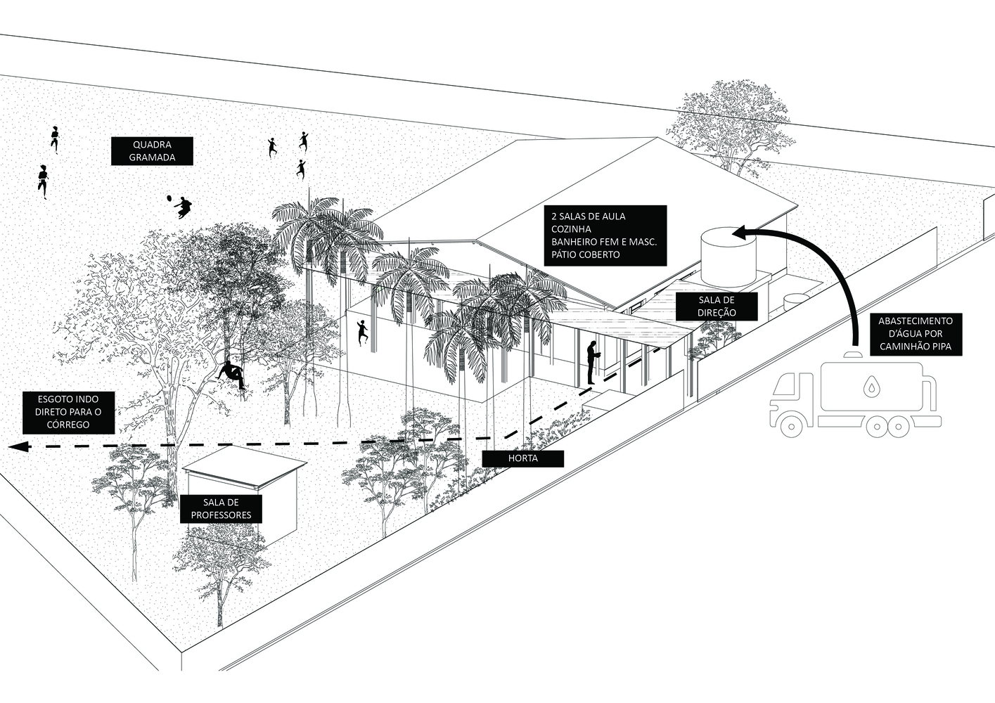 Gallery of A Sustainable School Brazil / Sem Muros Arquitetura ...