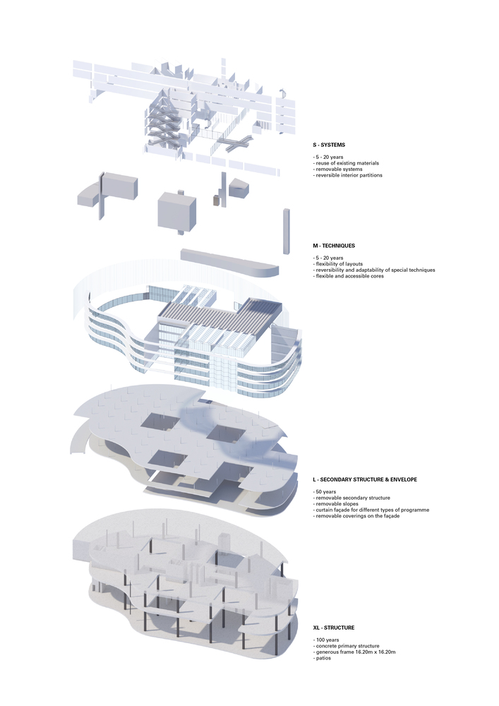 Gallery of Mobilis Automotive Building / XDGA - 18