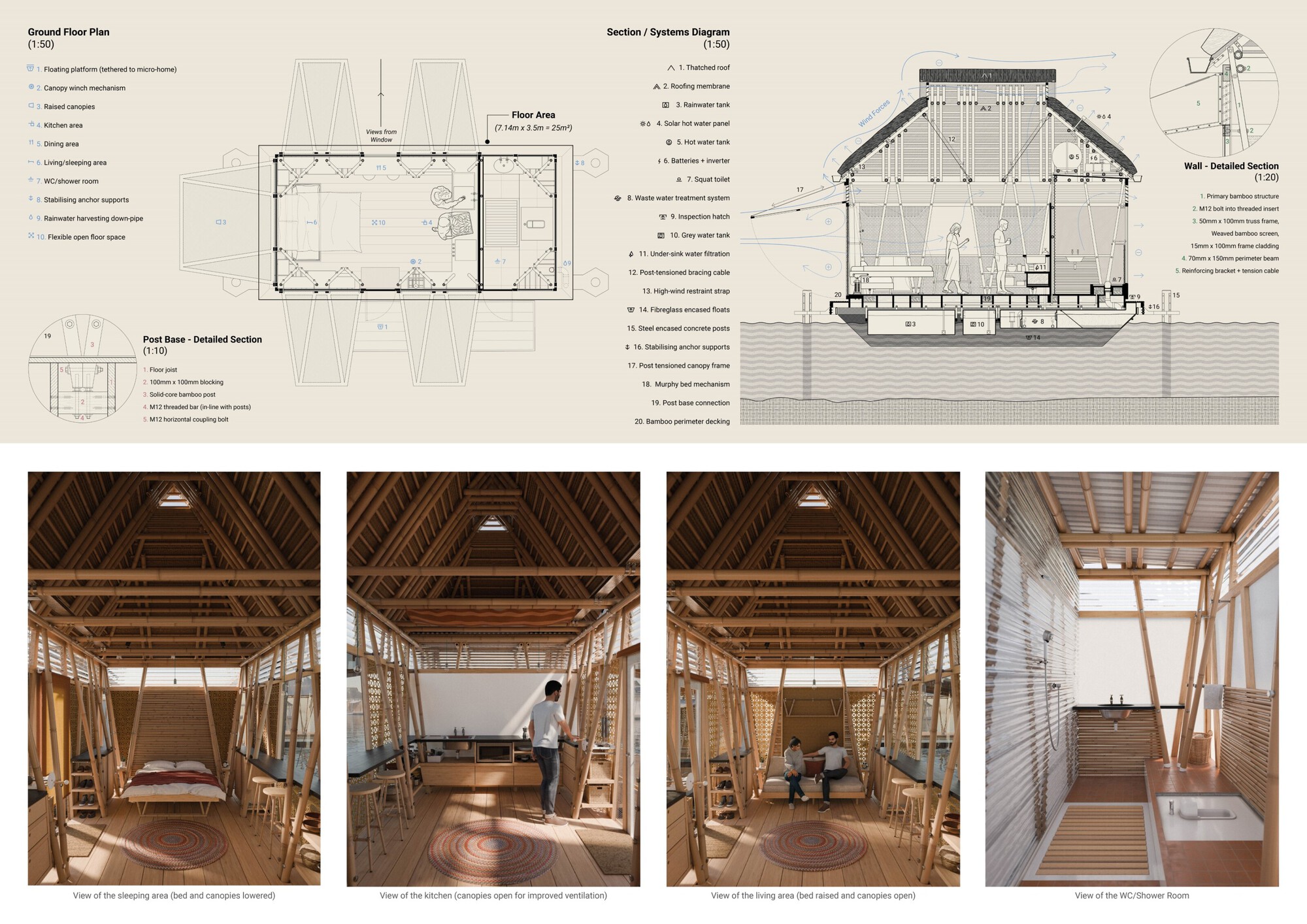 Gallery of Buildner Announces Winners of the MICROHOME Kingspan ...