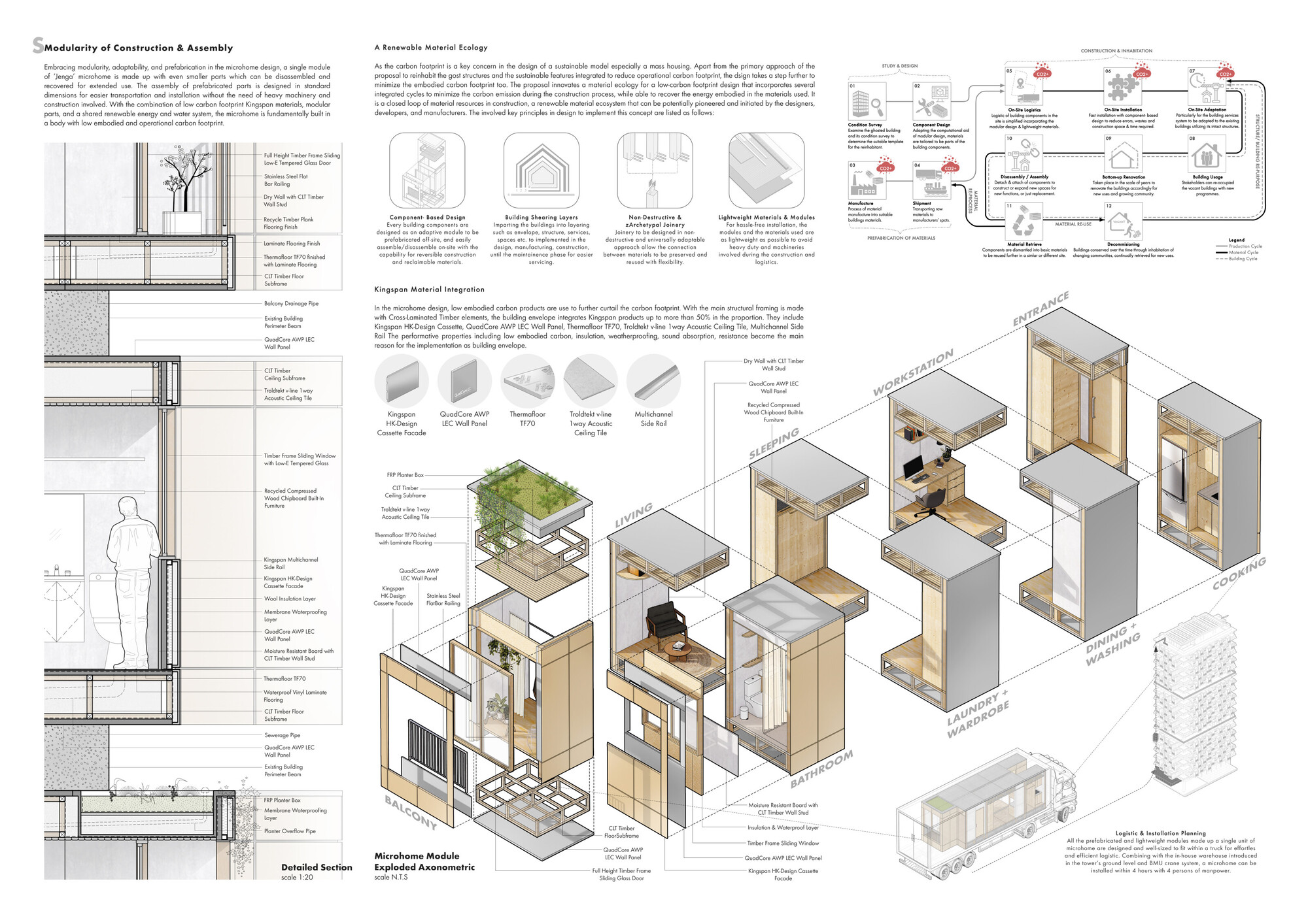 Gallery of Buildner Announces Winners of the MICROHOME Kingspan ...