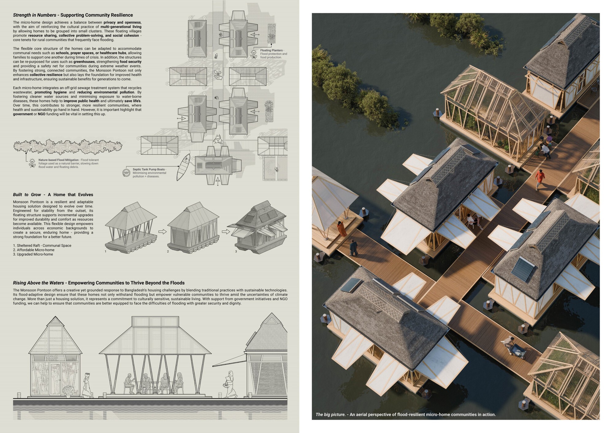 Gallery of Buildner Announces Winners of the MICROHOME Kingspan ...