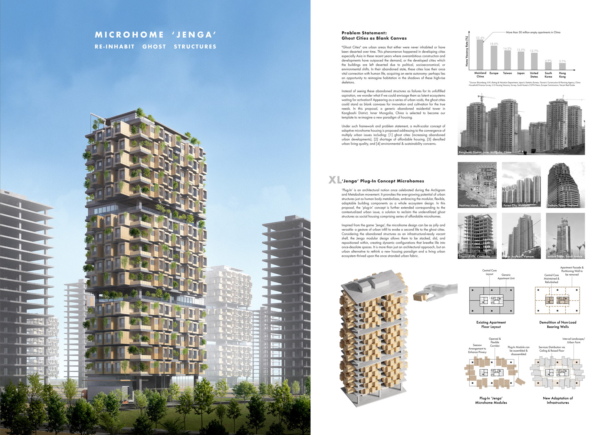 Gallery of Buildner Announces Winners of the MICROHOME Kingspan ...