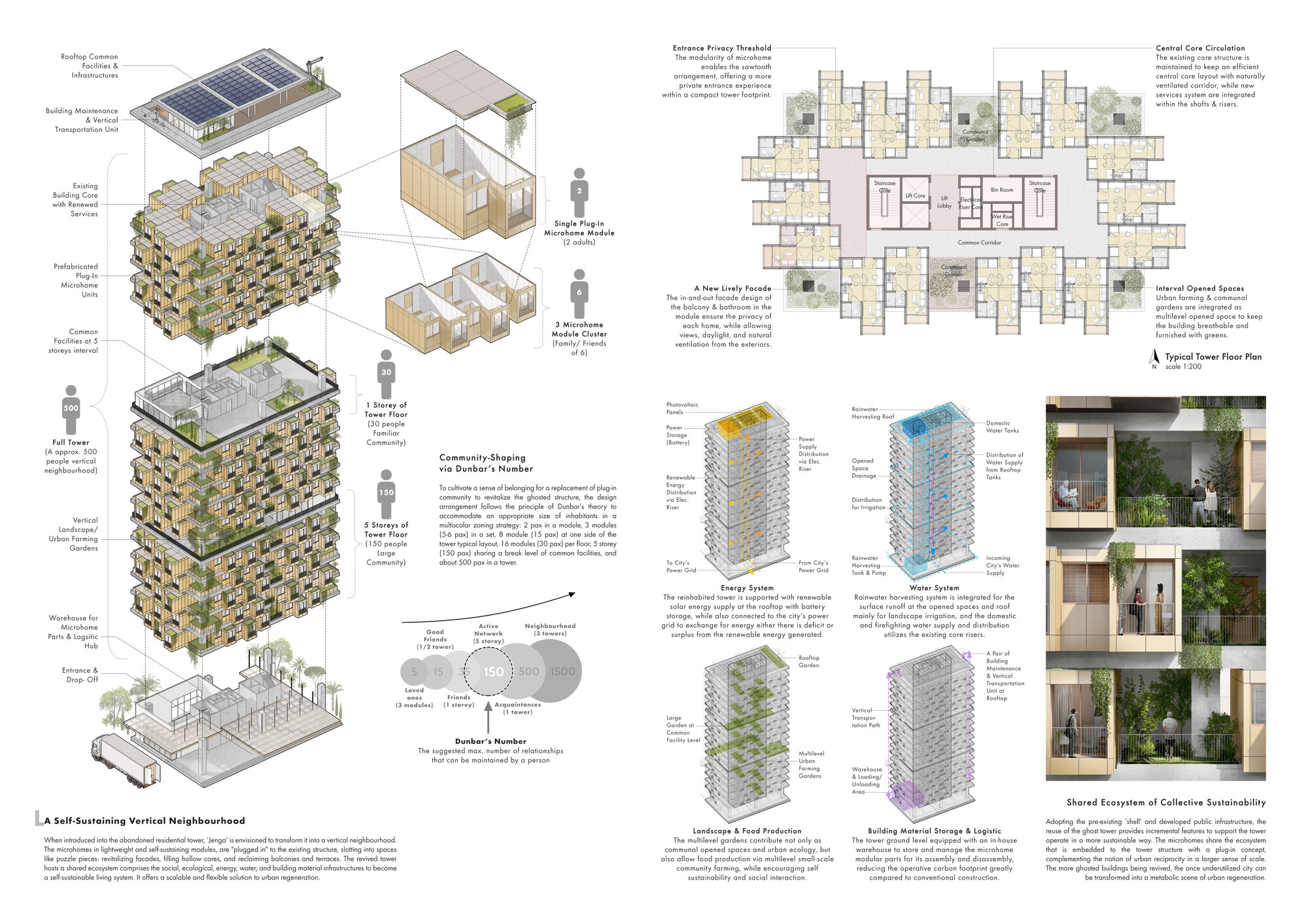 Gallery of Buildner Announces Winners of the MICROHOME Kingspan ...