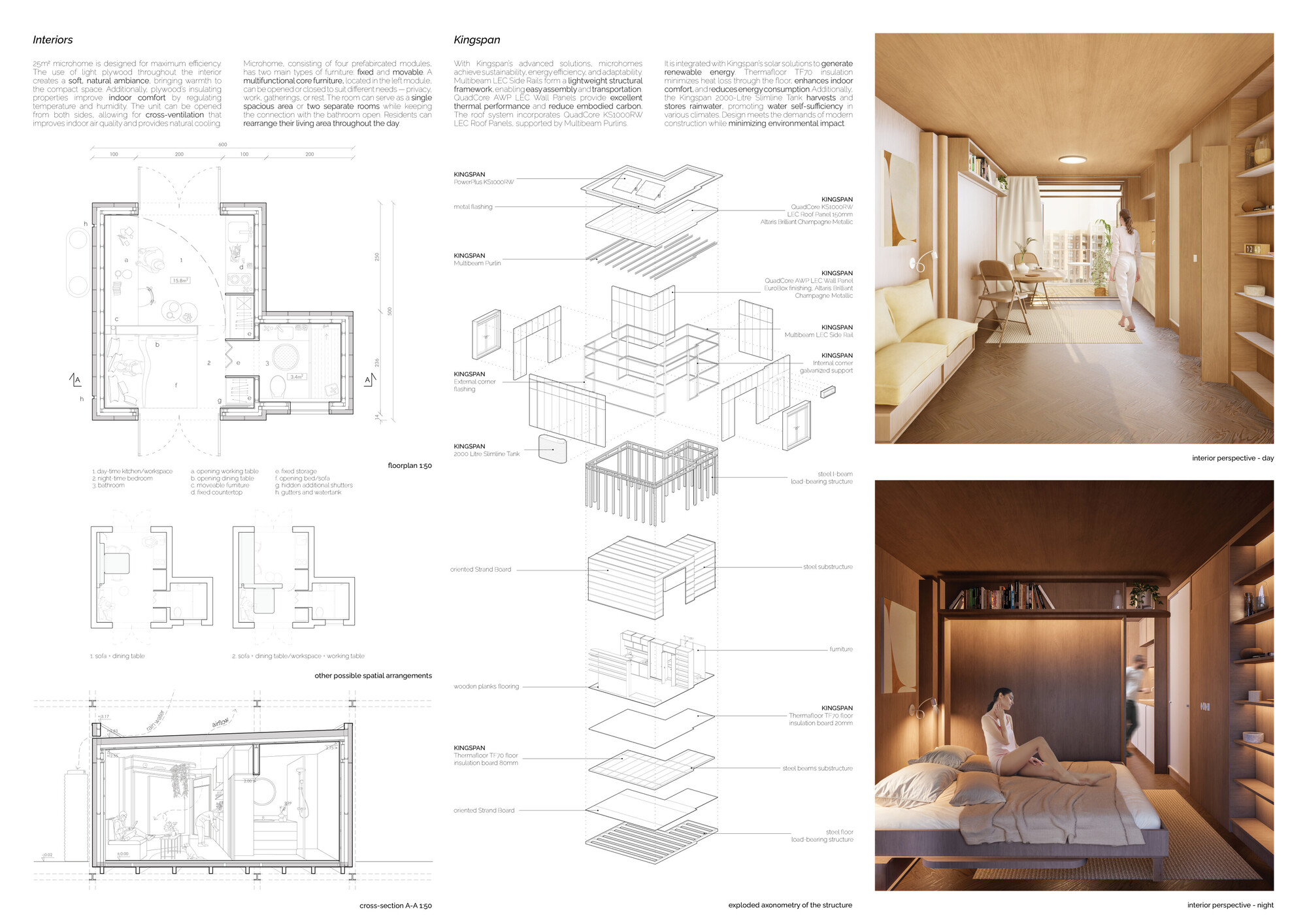 Gallery of Buildner Announces Winners of the MICROHOME Kingspan ...