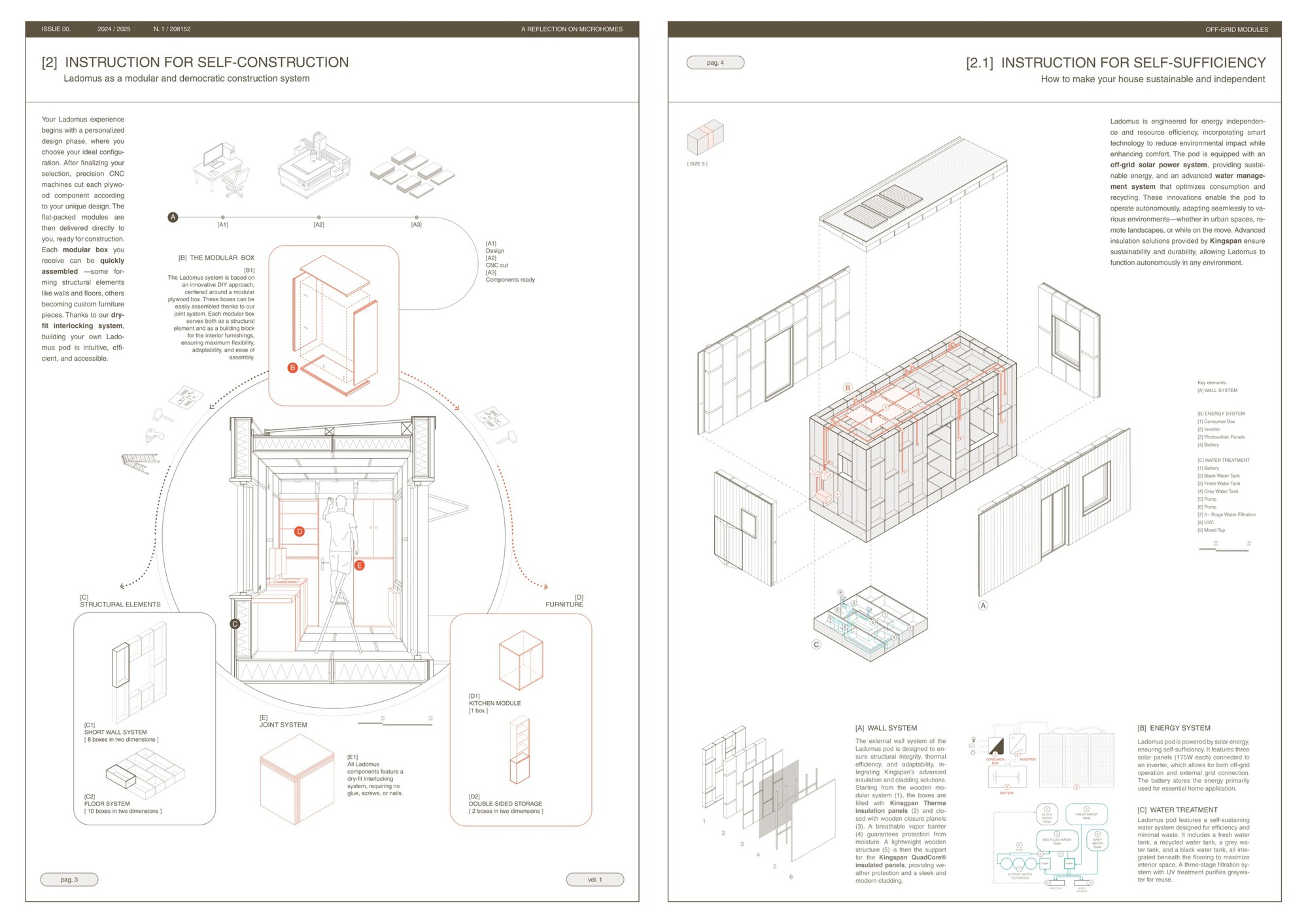 Gallery of Buildner Announces Winners of the MICROHOME Kingspan ...