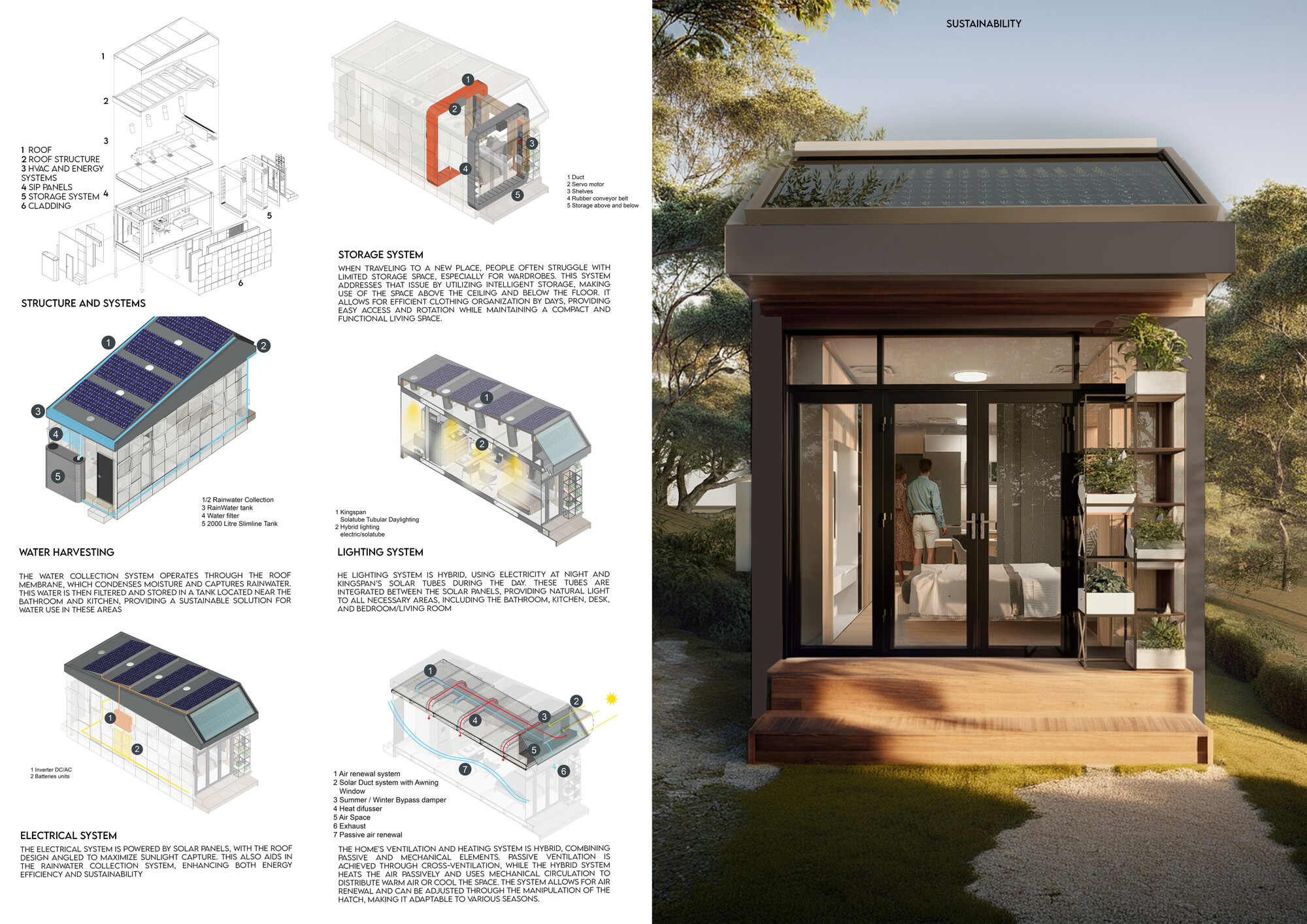 Gallery of Buildner Announces Winners of the MICROHOME Kingspan ...
