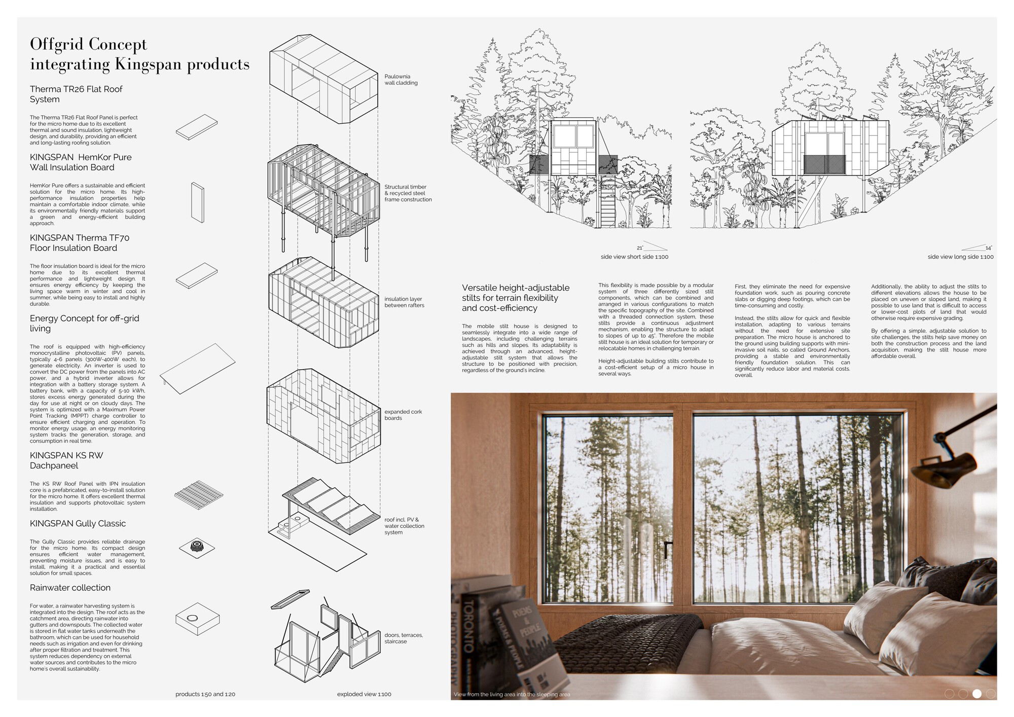 Gallery of Buildner Announces Winners of the MICROHOME Kingspan ...