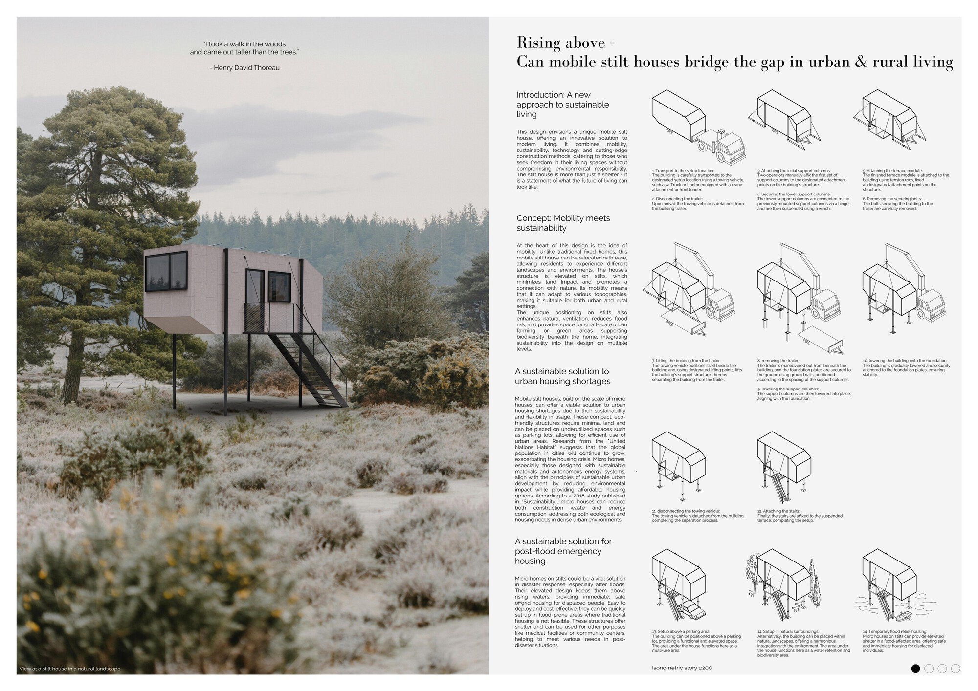 Gallery of Buildner Announces Winners of the MICROHOME Kingspan ...