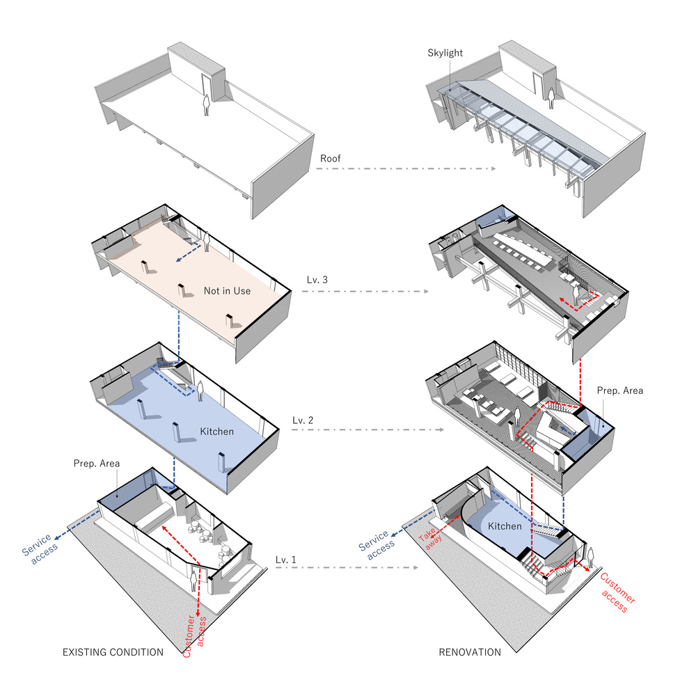 Gallery of ITSUMO Dessert Shop / kousou - 37