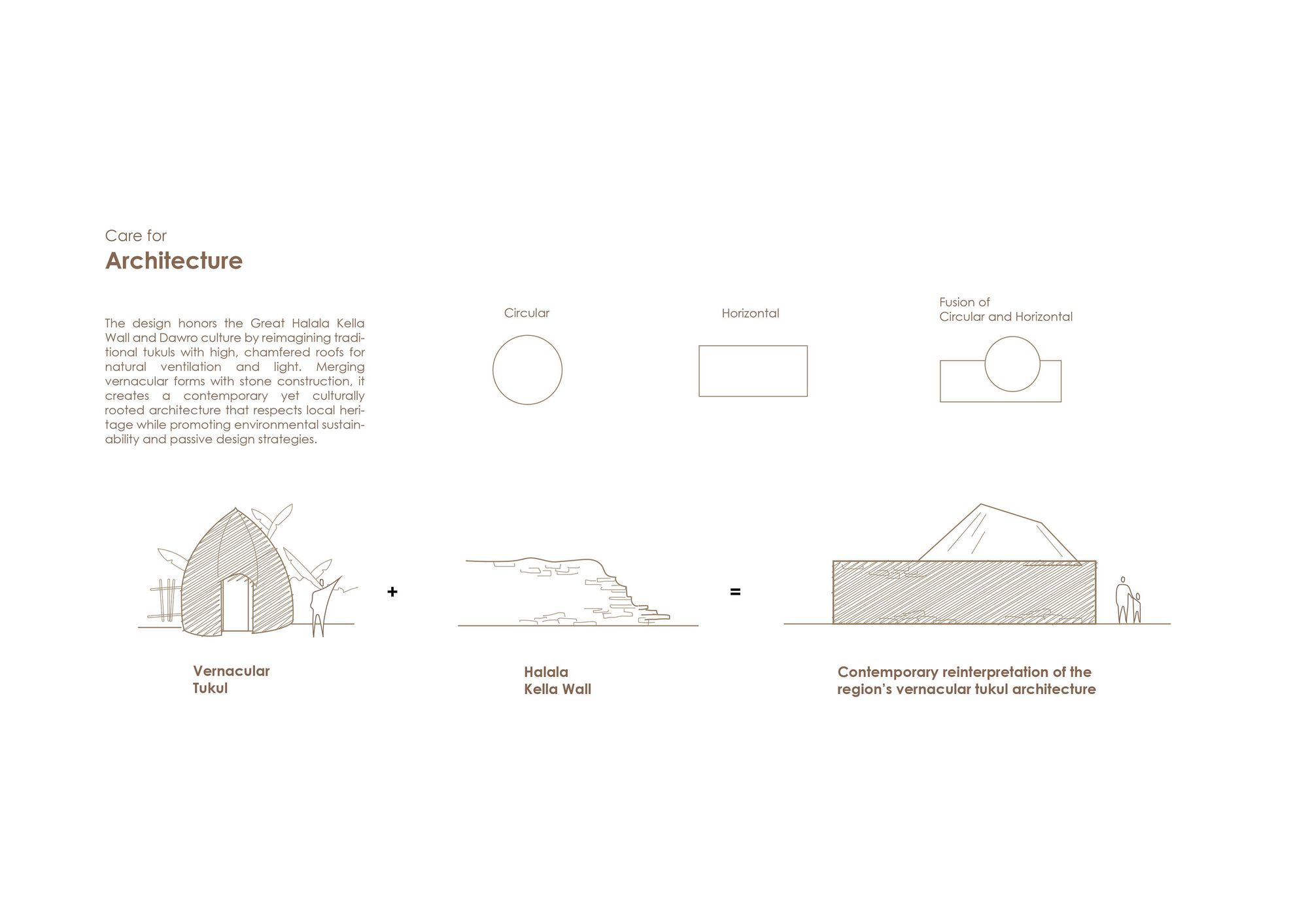 Gallery of Halala Kella Lodge / RAAS Architects - 29