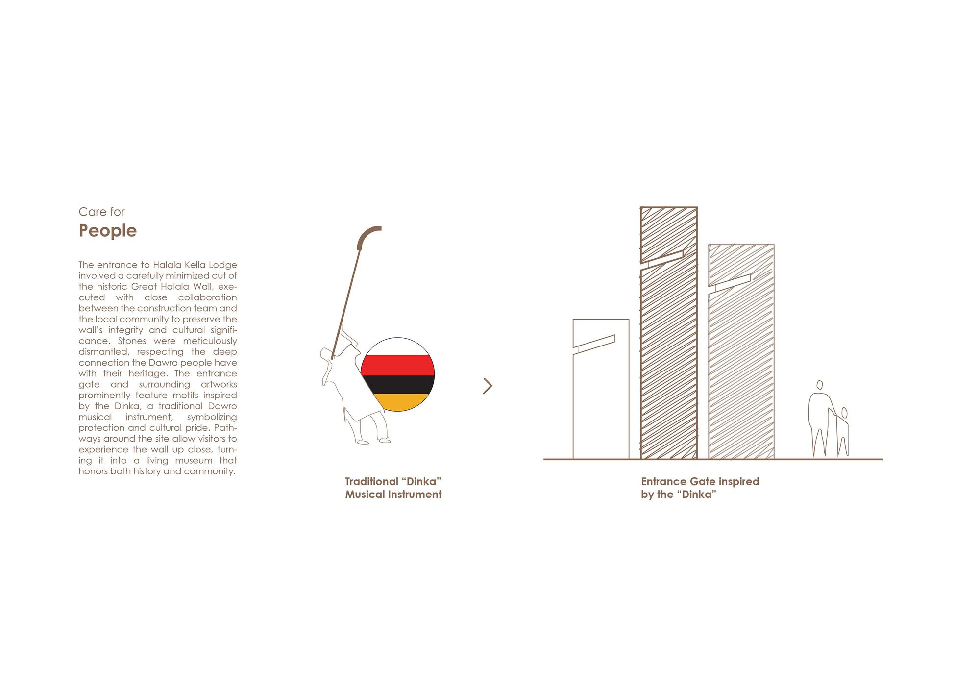 Gallery of Halala Kella Lodge / RAAS Architects - 30