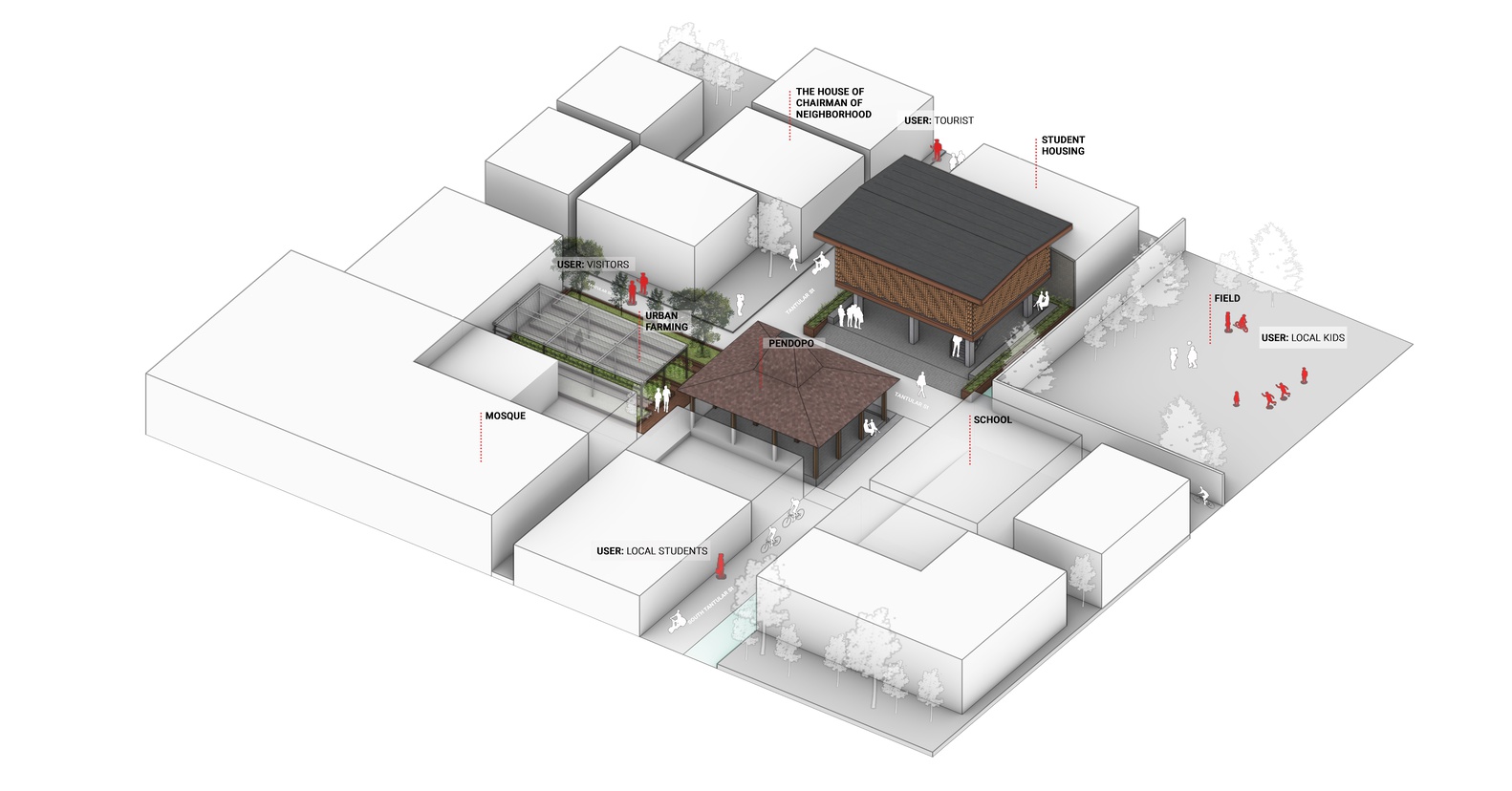 Galería de Kampung Mrican Fase 1 y Micro biblioteca Pringwulung / SHAU ...