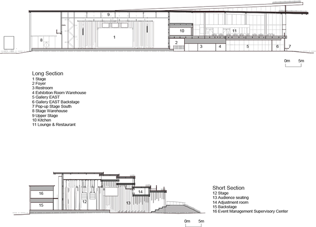Gallery of EXPO National Day Hall ’Ray Garden' / akihisa hirata ...