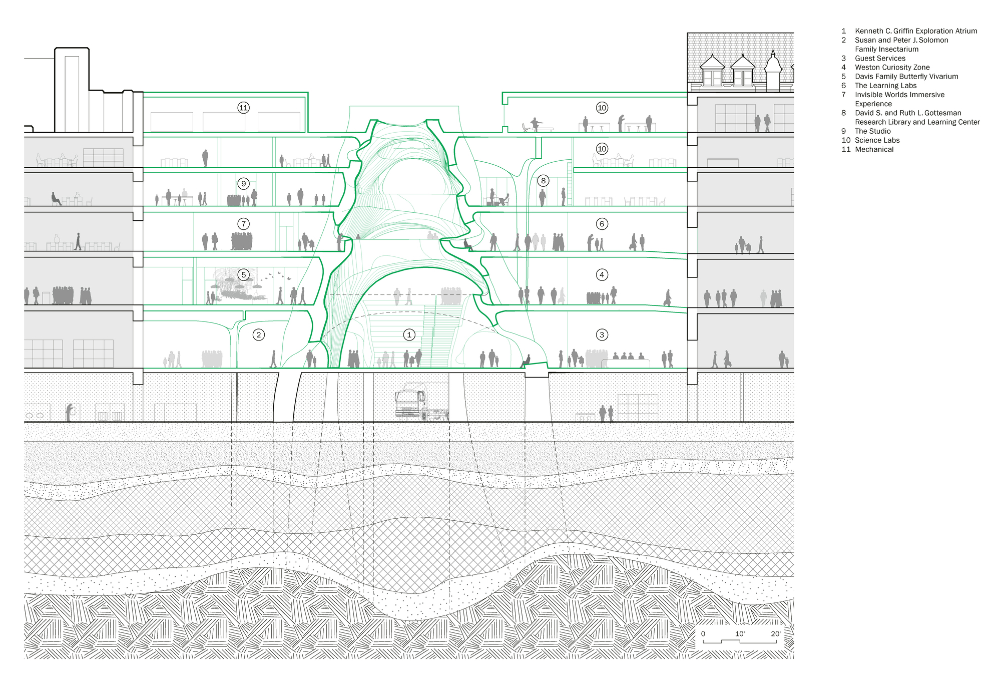 Gallery of Studio Gang Projects Exhibition Inspired by Horticultural ...