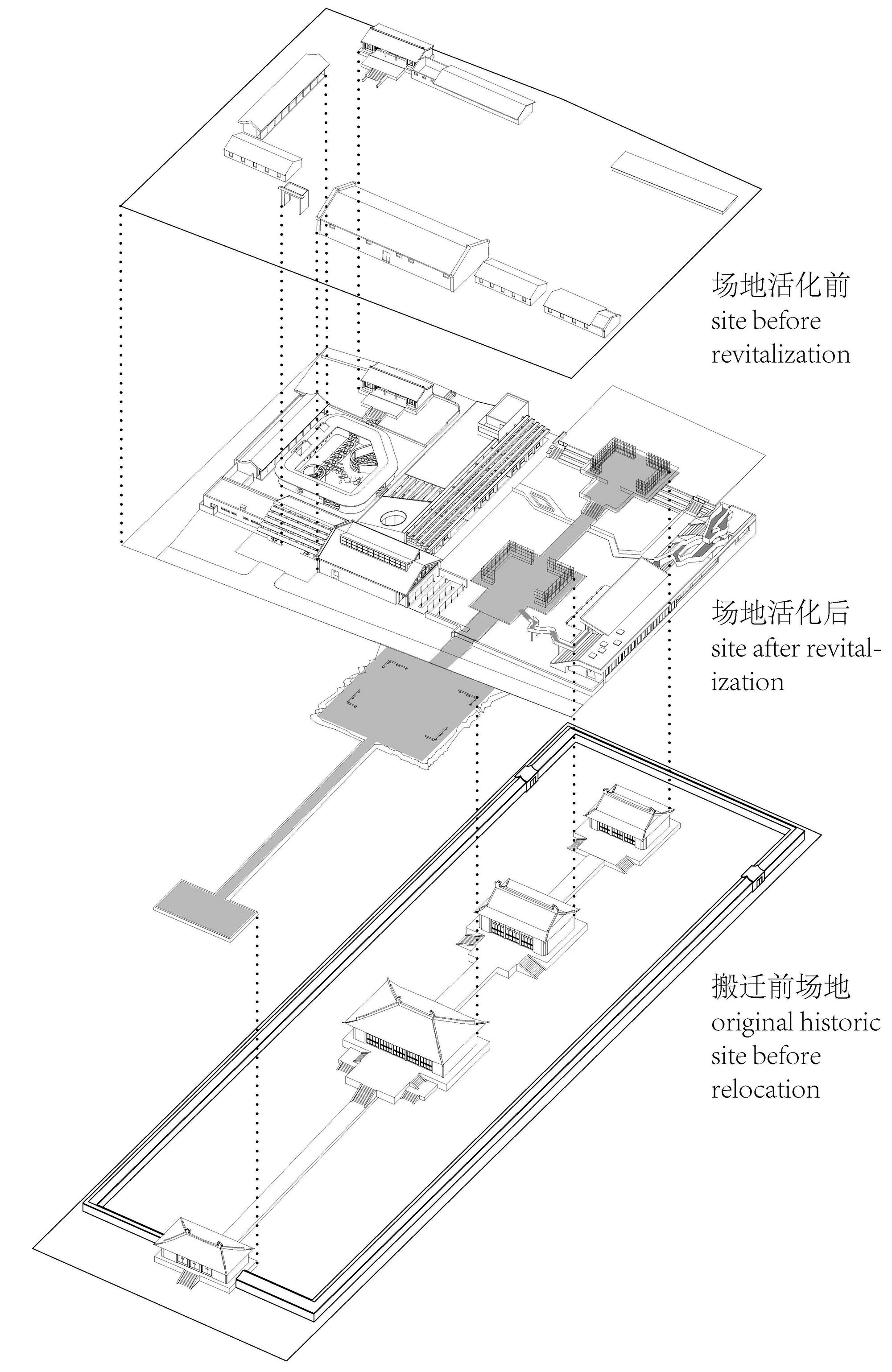 Gallery of Revitalization of The Relic Site of Yongle Palace / WANG HUI ...