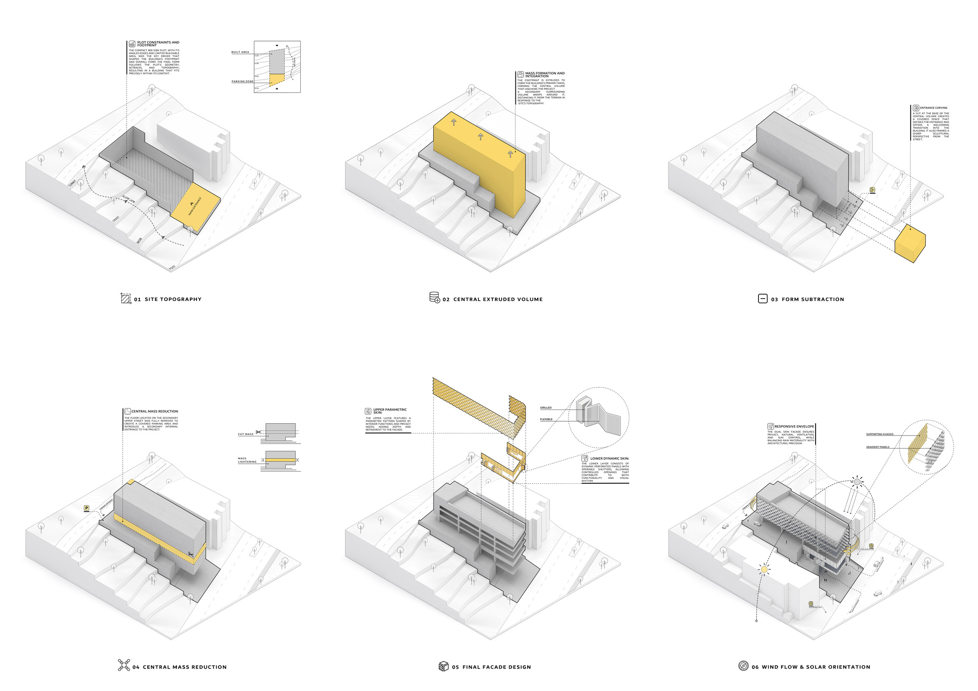 画廊 奥贝德零售综合体 / nunc Architecture and Design - 30