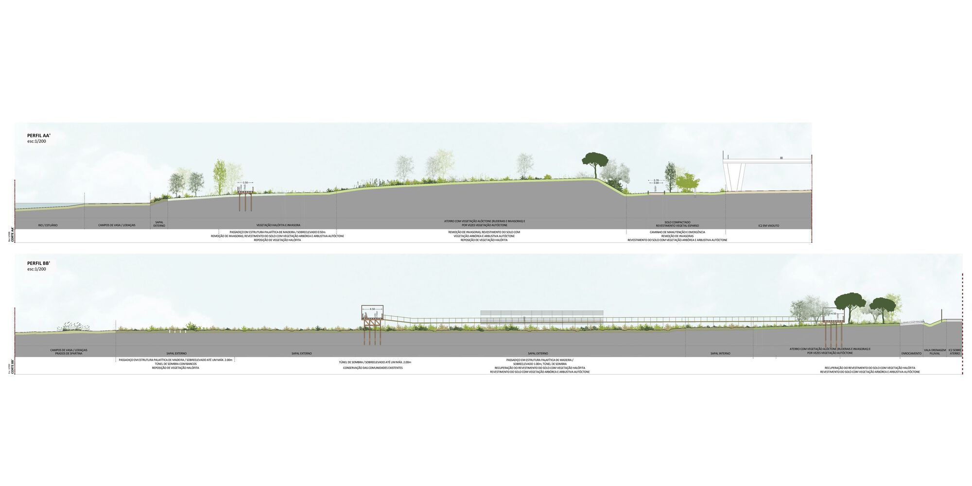 Gallery of Loures Riverfront / Topiaris Landscape Architecture - 27