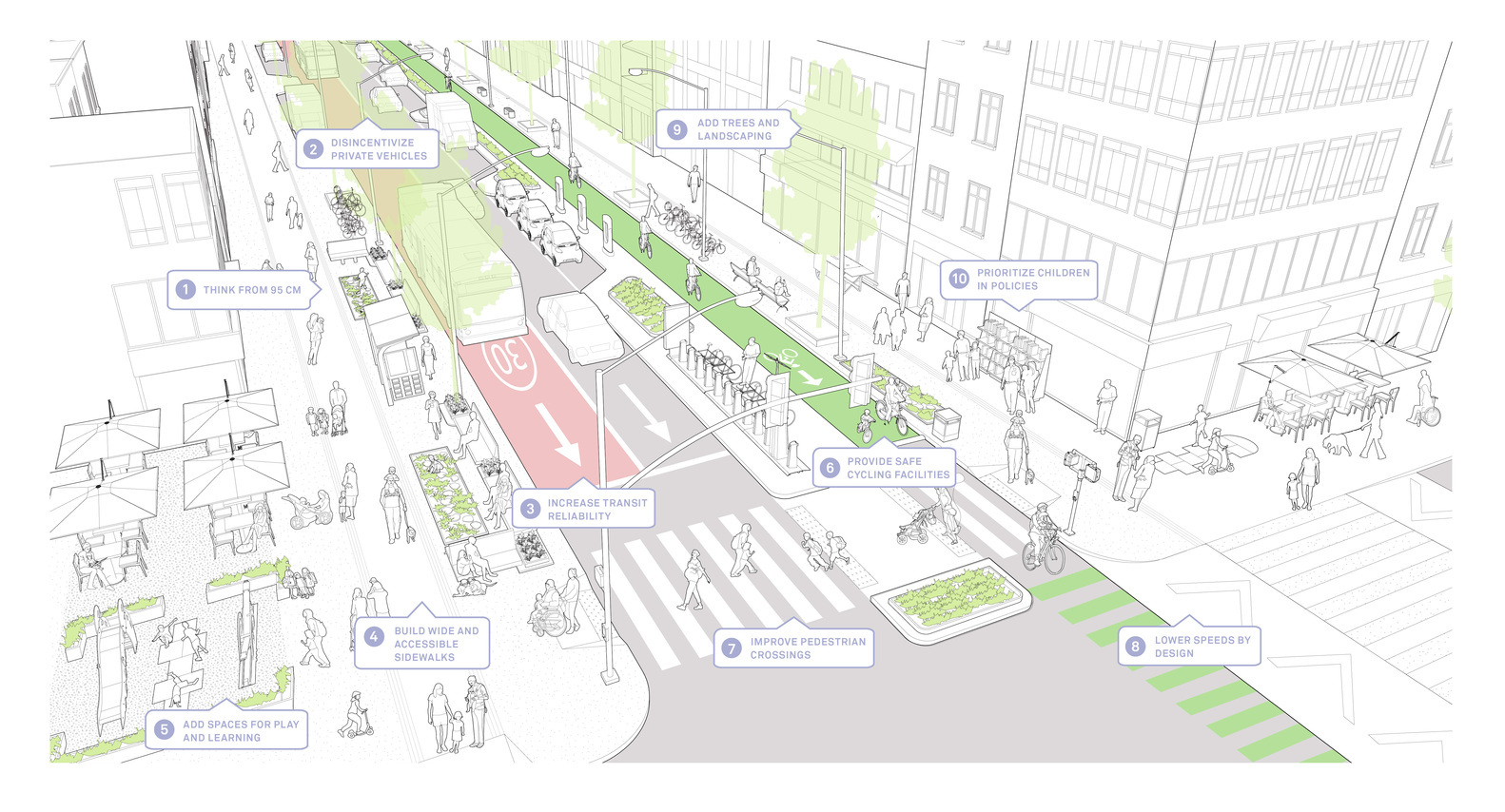 Gallery of Building Cities for Children: Streets That Slow Down, Play ...