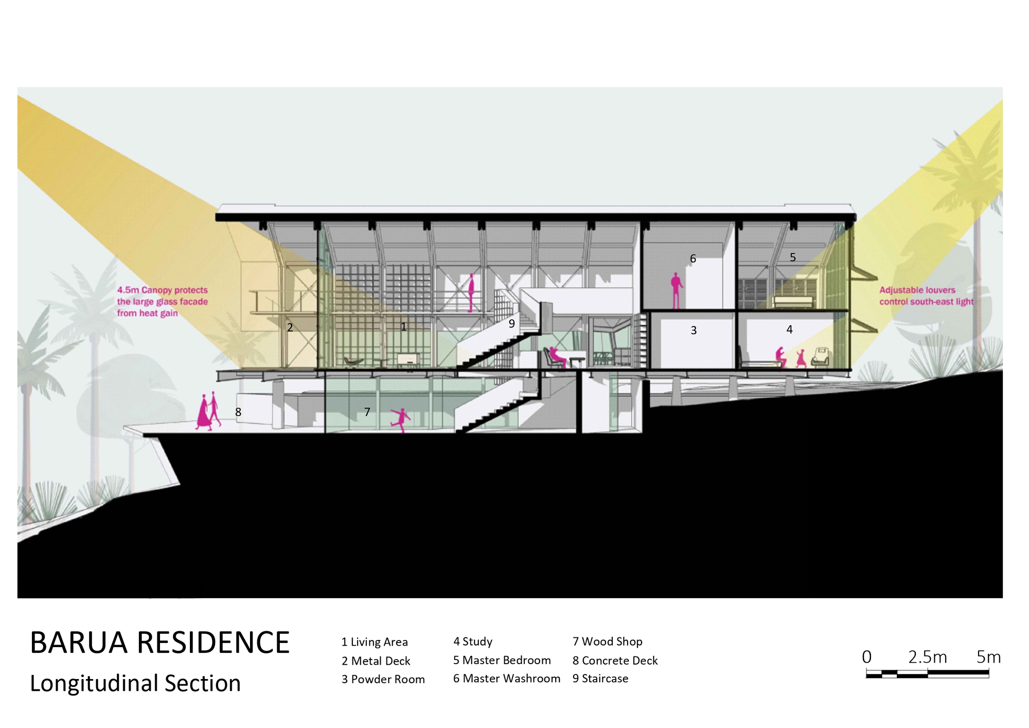Gallery of Timber Residence / Architecture Discipline - 32