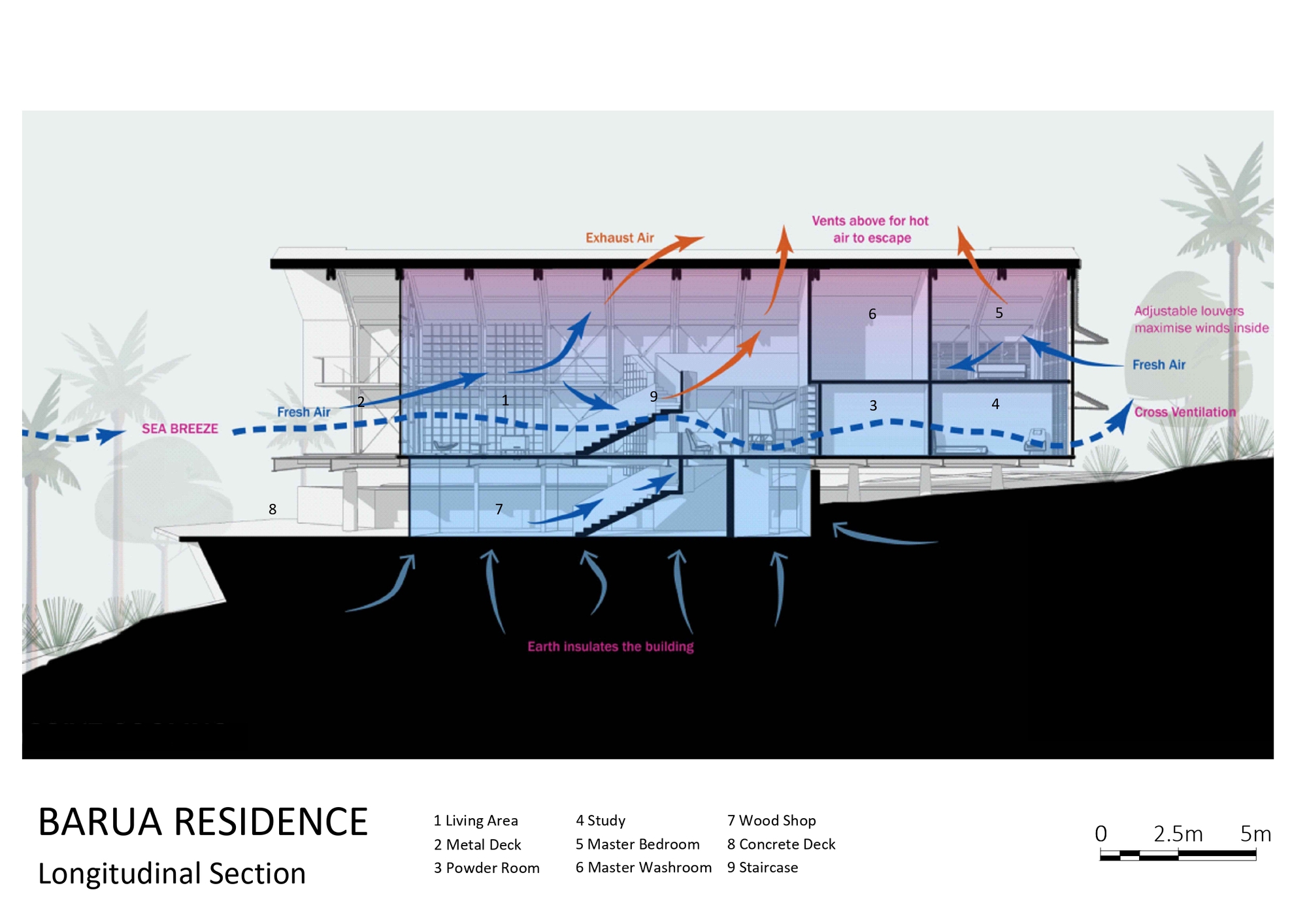 Galeria de Residência de Madeira / Architecture Discipline - 31