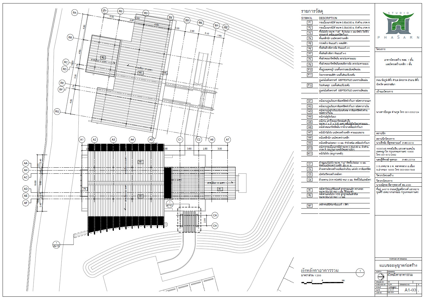 Gallery of Cheewit Cheewa Home of Nature / Teerachai Leesuraplanon ...