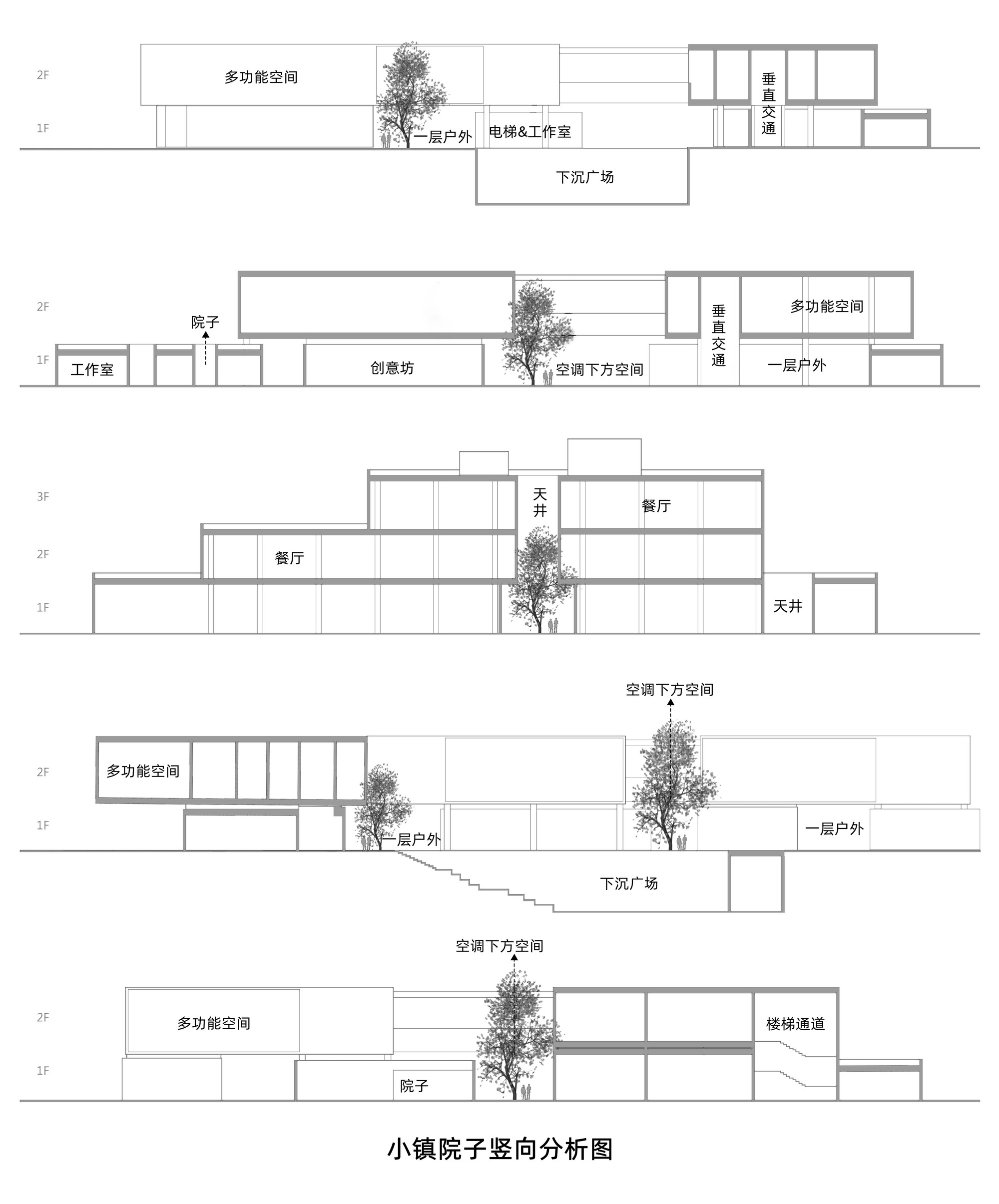 Gallery of Joyful Community / GN Architects - 34