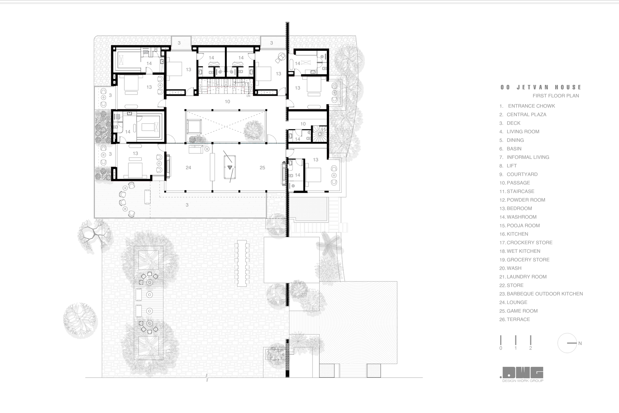 Gallery of Jetvan Extension / Design Work Group - 26