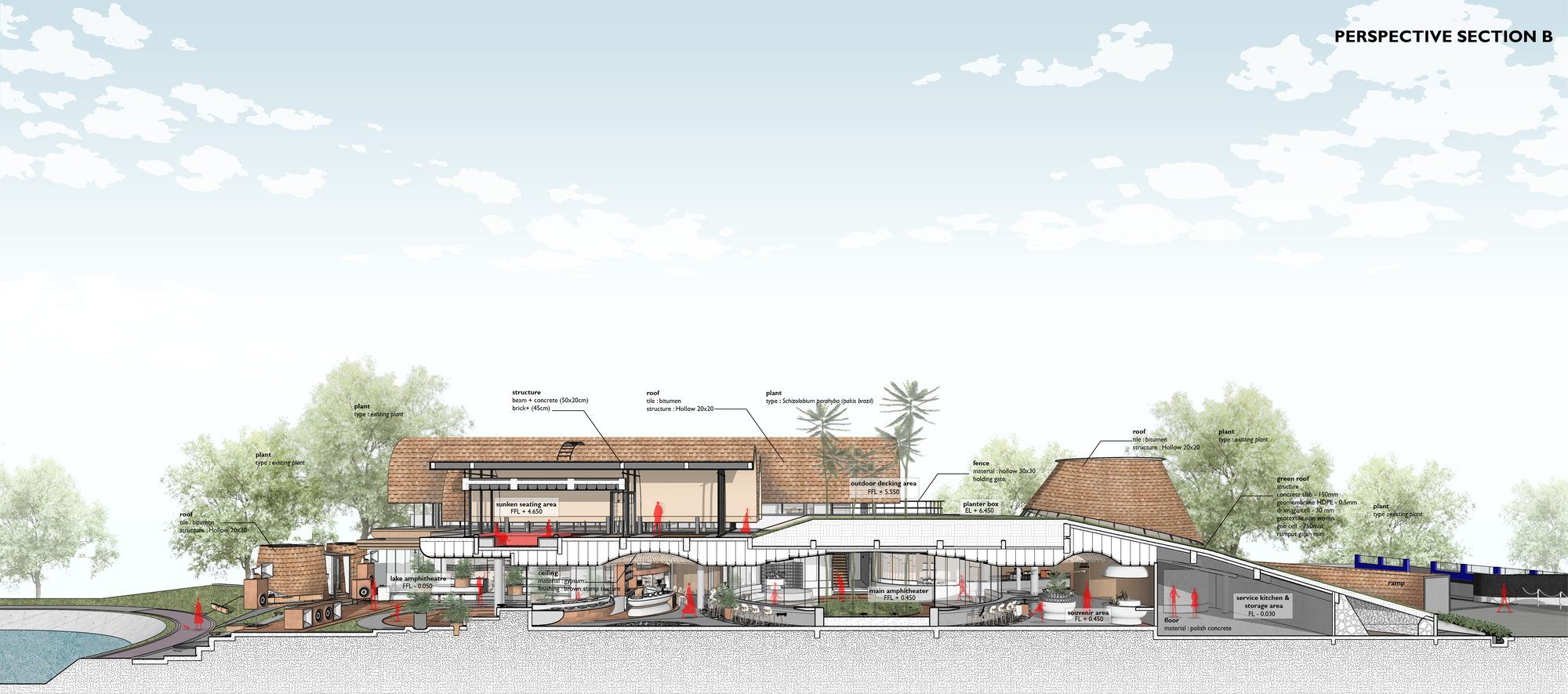 Gallery of Shelters on Slope (SS) Garden / RAD+ar (Research Artistic ...