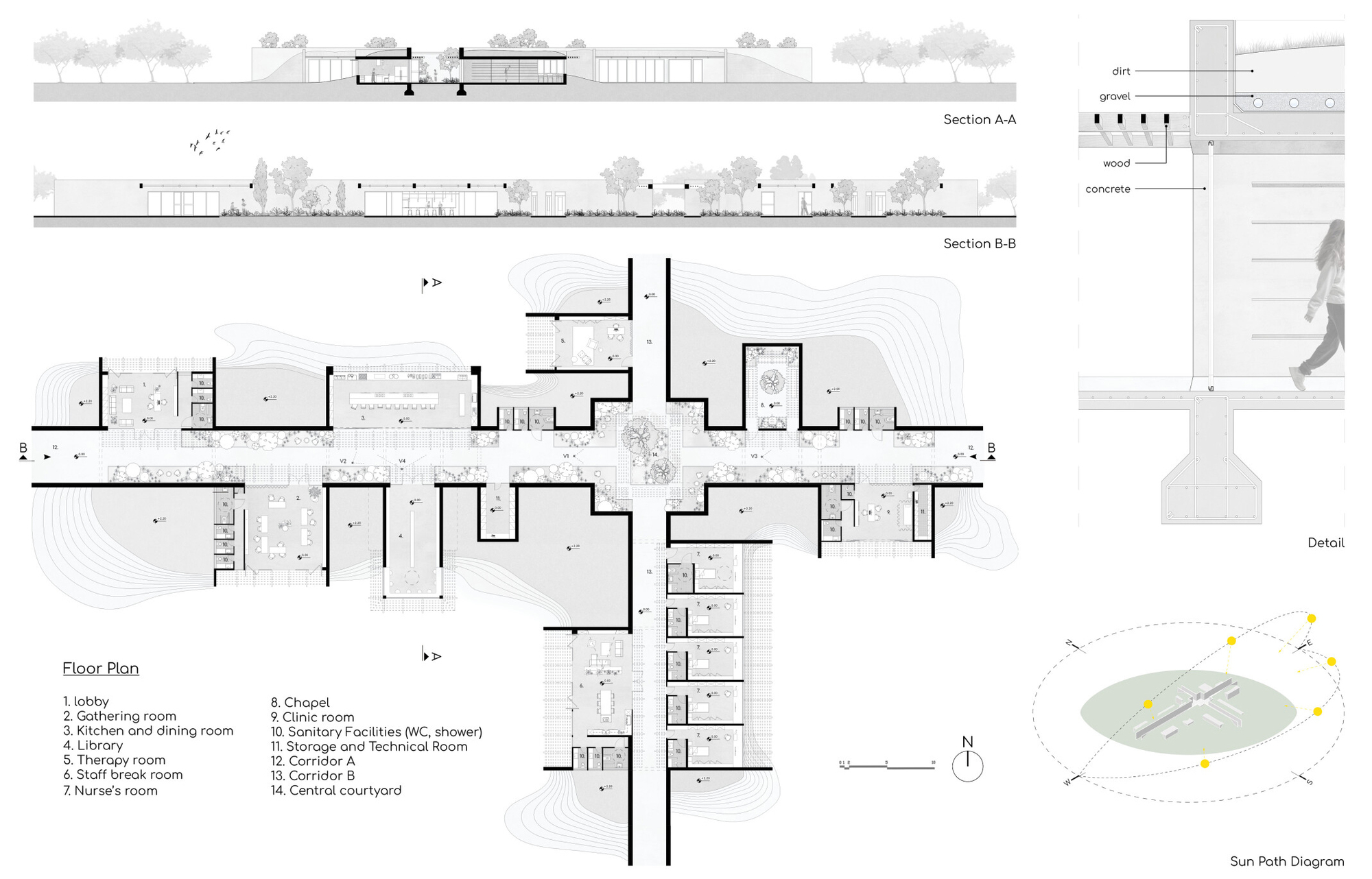 Gallery of Top Designs Revealed in Buildner’s Fourth Annual Hospice ...
