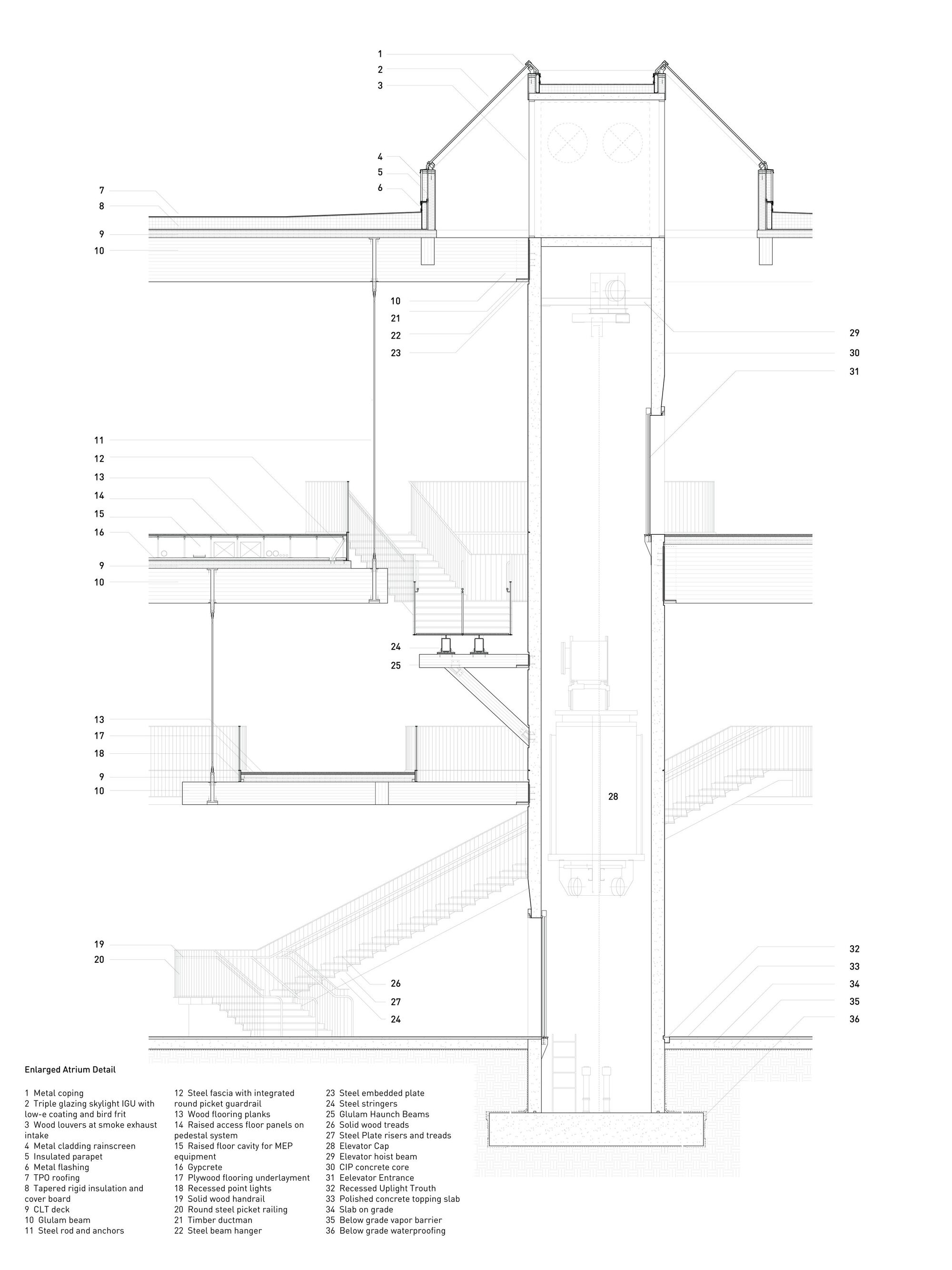 Gallery of David Rubenstein Treehouse - Harvard University / Studio ...
