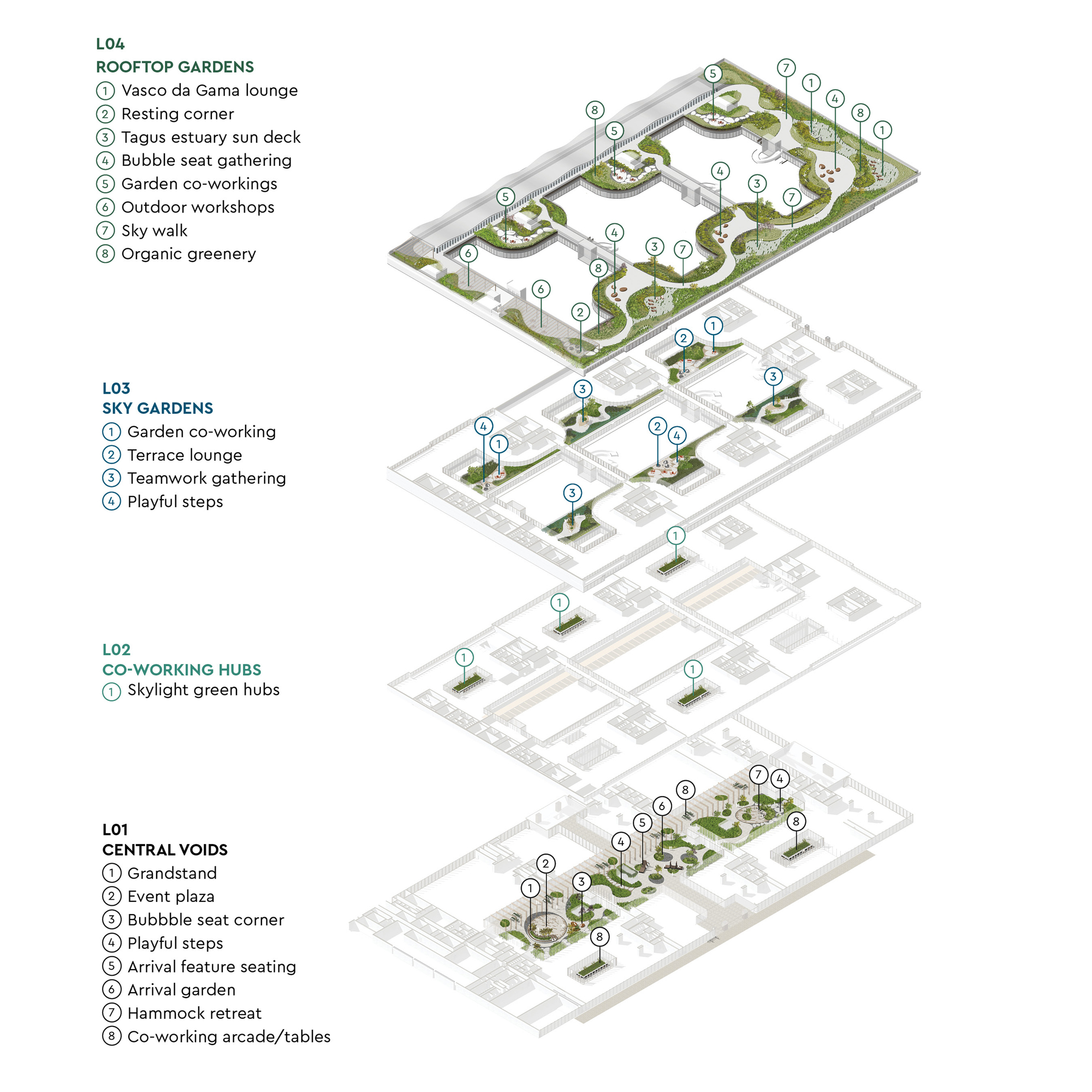 Galeria de Oriente Green Campus / LJ-Group Landscape Architecture ...