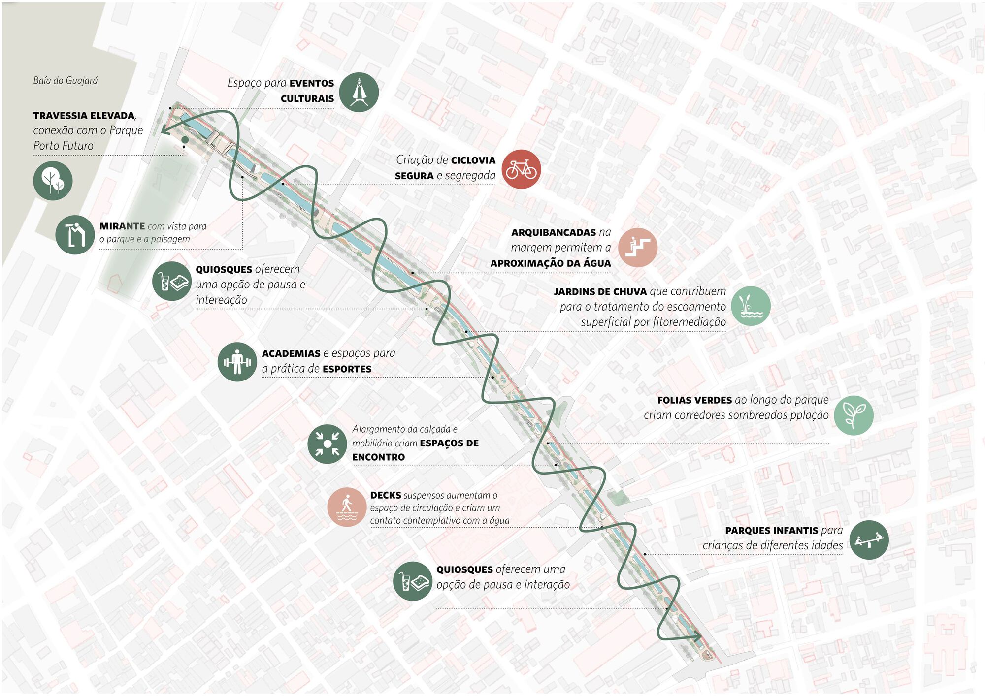 Galeria de Parque Linear da Doca / Natureza Urbana - 27