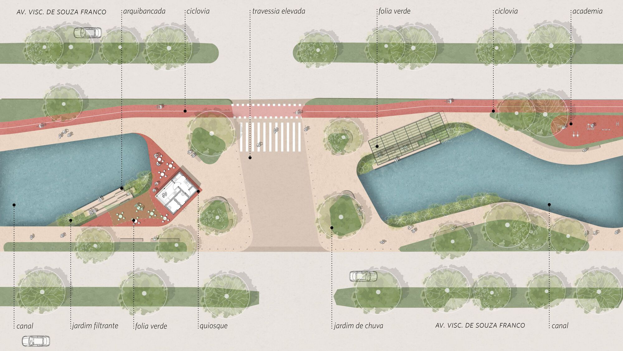 Gallery of Doca Linear Park / Natureza Urbana - 24