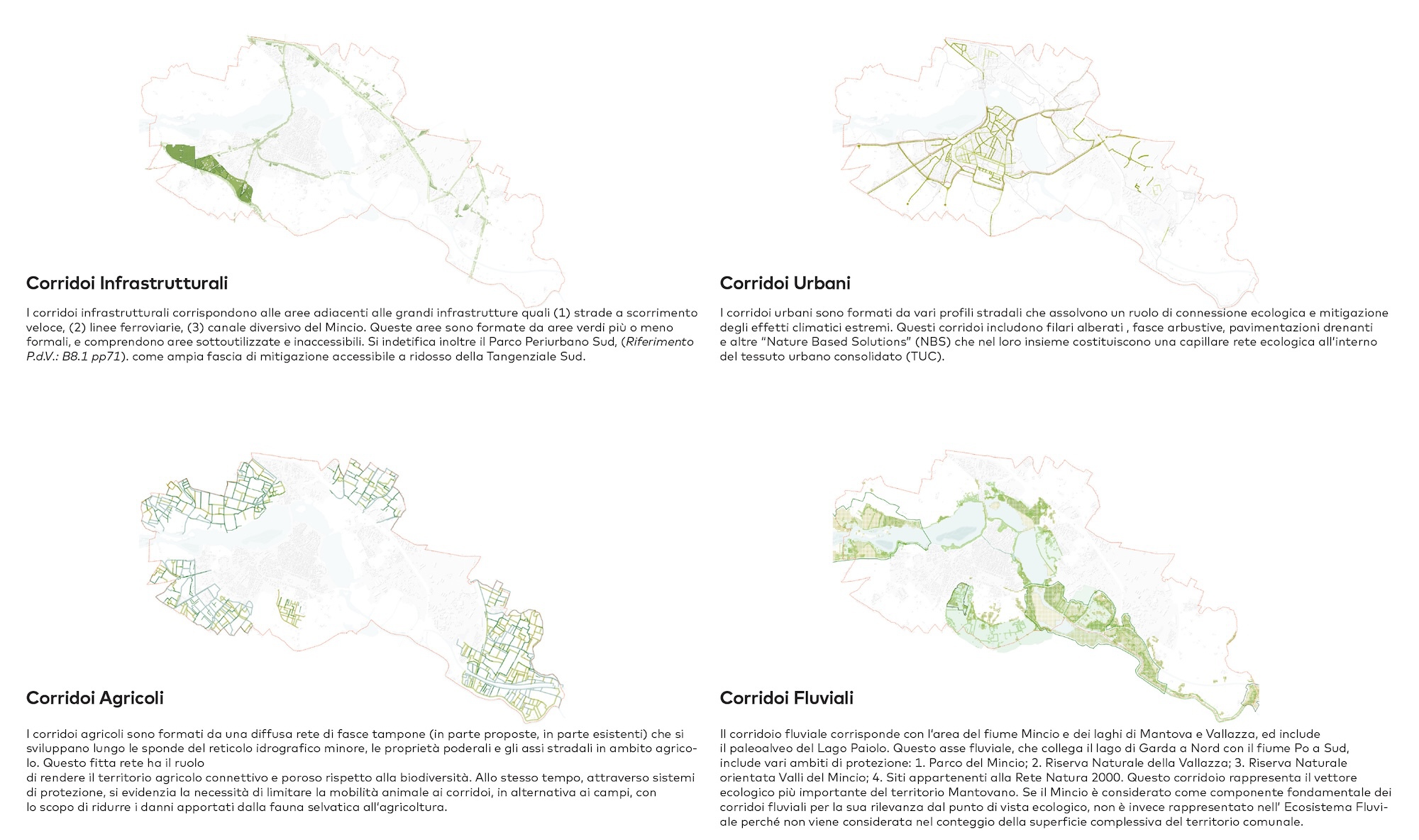 Gallery of Global Urban Transformation and Climate-Responsive Design ...