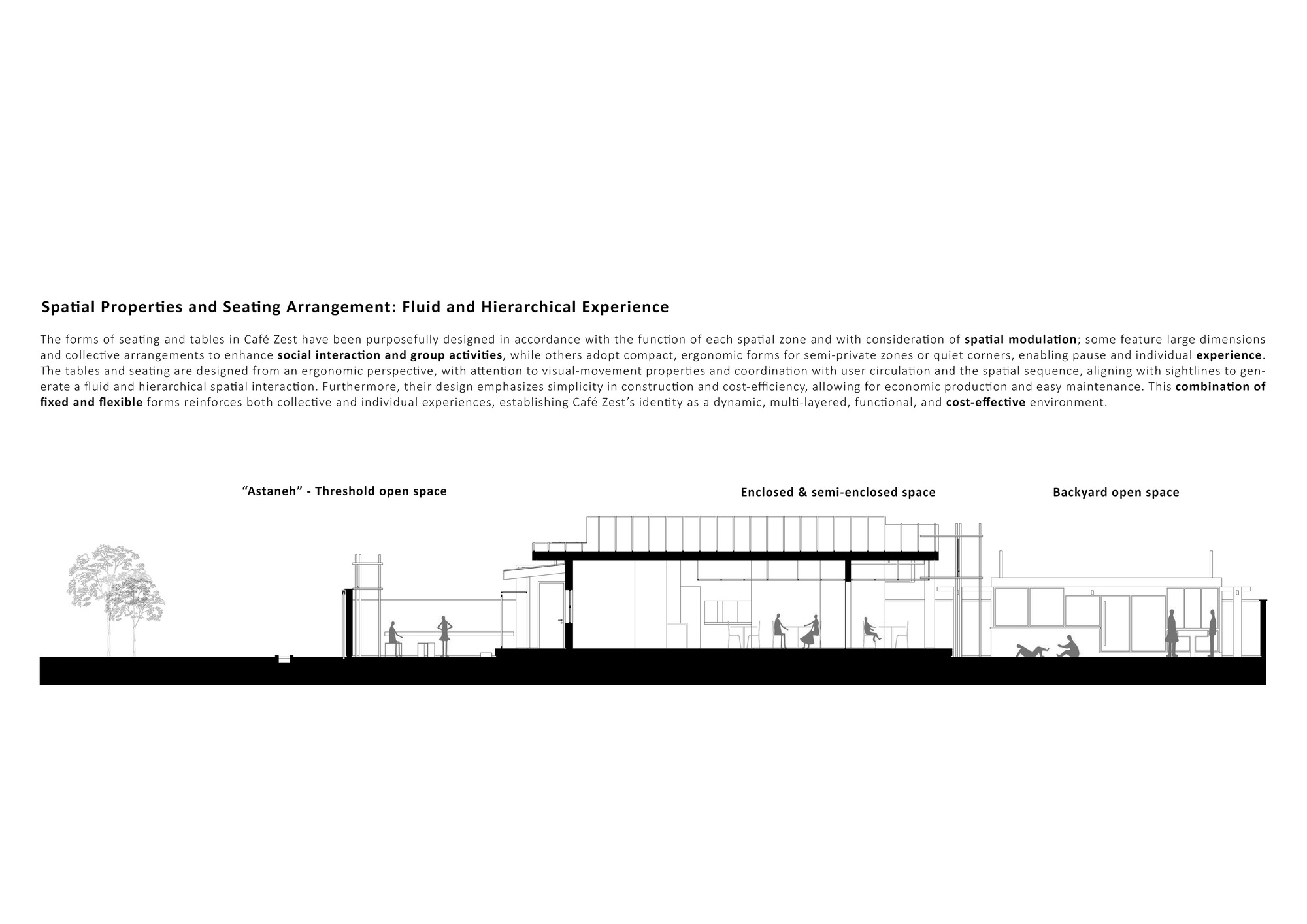 画廊 活力咖啡馆 / VAHID JOUDI STUDIO [Architecture + Design + Construction] - 32