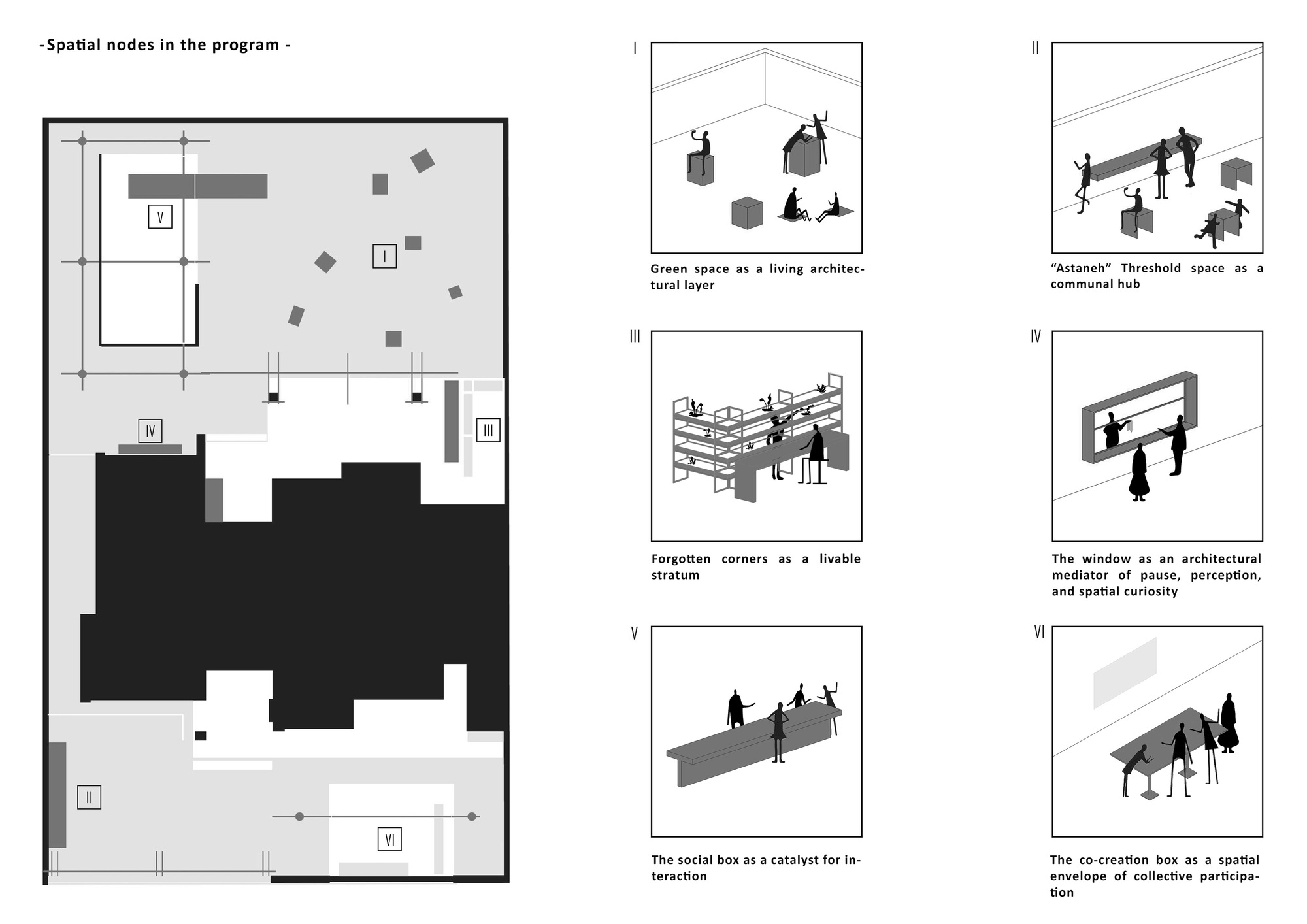 Galeria de Zest Café / VAHID JOUDI STUDIO [Architecture + Design ...
