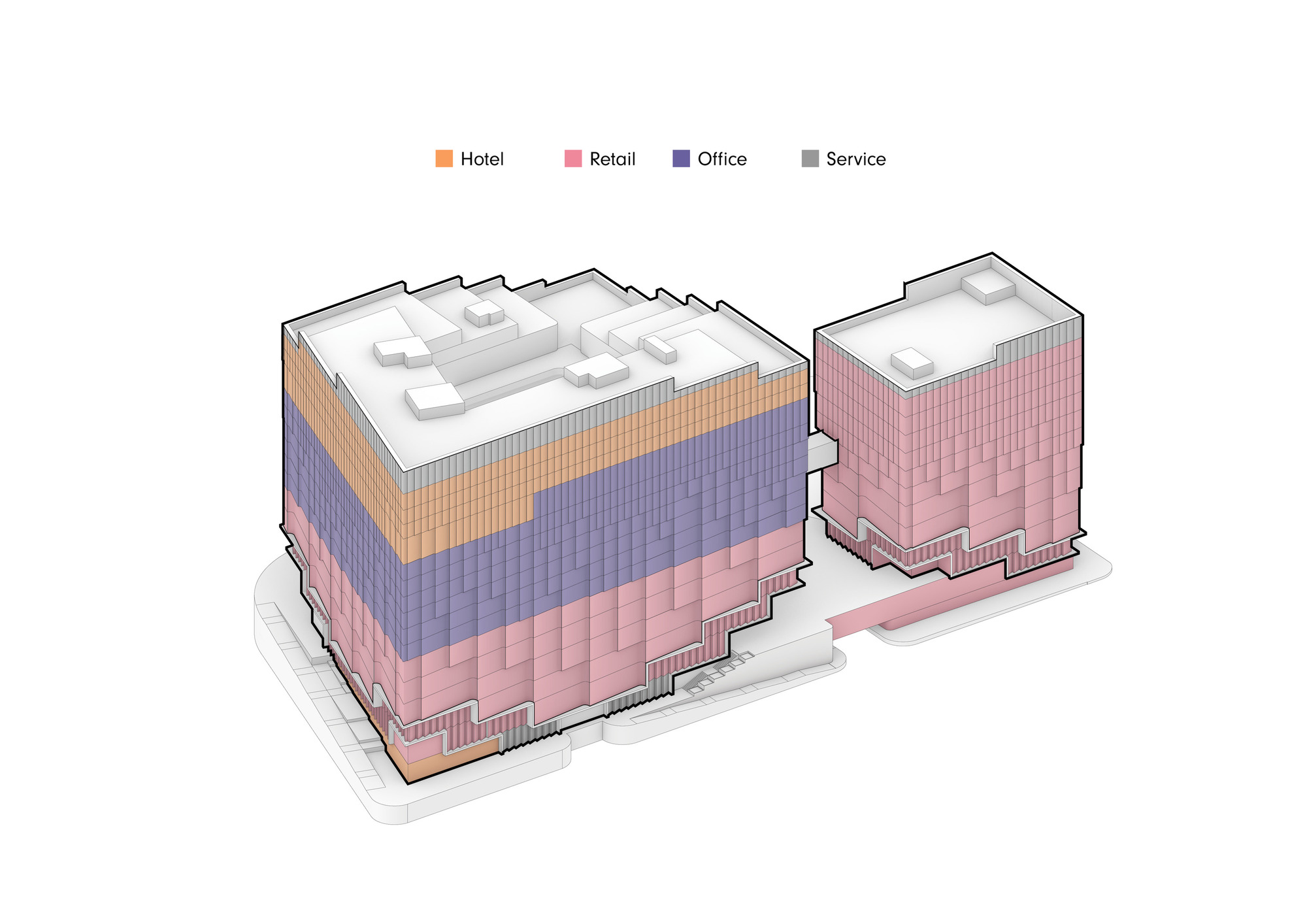 Gallery of UNS Designs a 10-Minute Walkable City Master Plan for ...