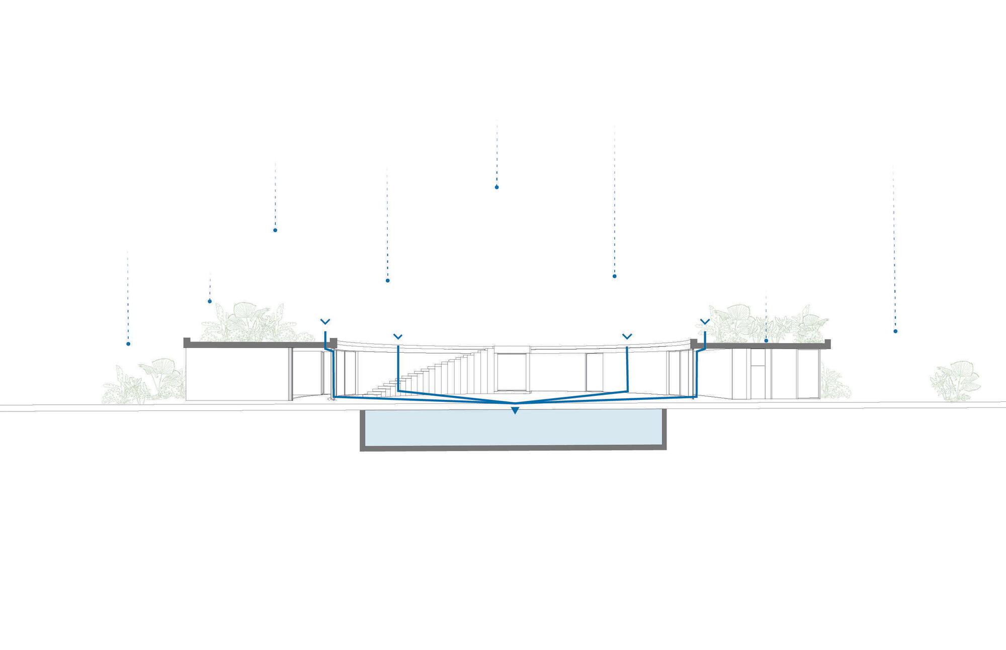 Gallery of House 720 Degrees / Fernanda Canales - 23