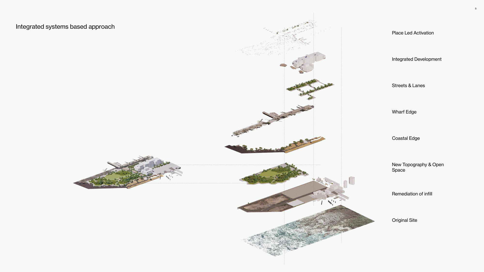 Gallery of Civic Architecture Opens to the City as Global Attention ...